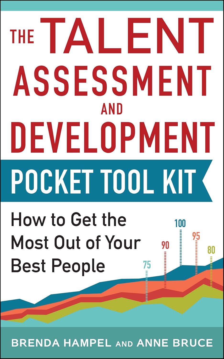 Talent Assessment and Development Pocket Tool Kit: How to Get the Most ...