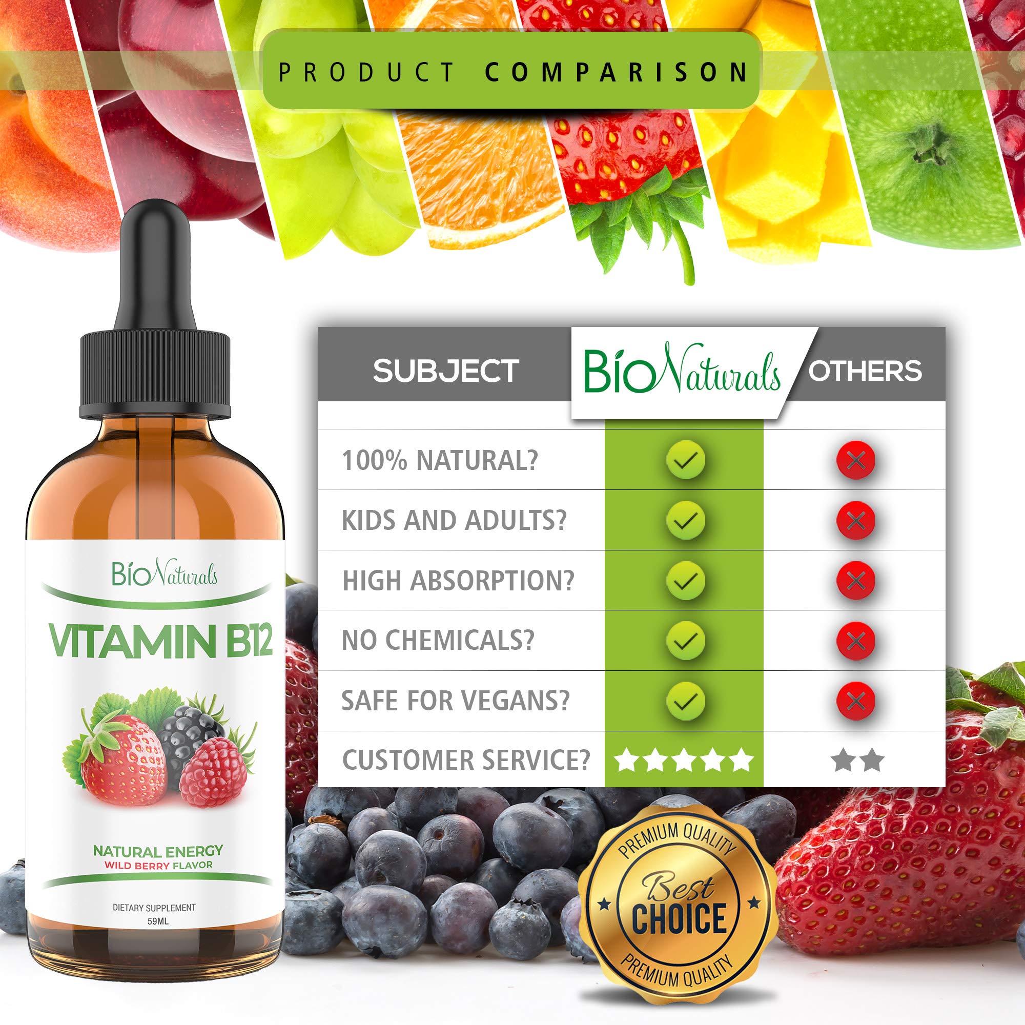 Bio Naturals Vitamin B12 Liquid Drops for Adults & Kid...B07672MRJJ ...