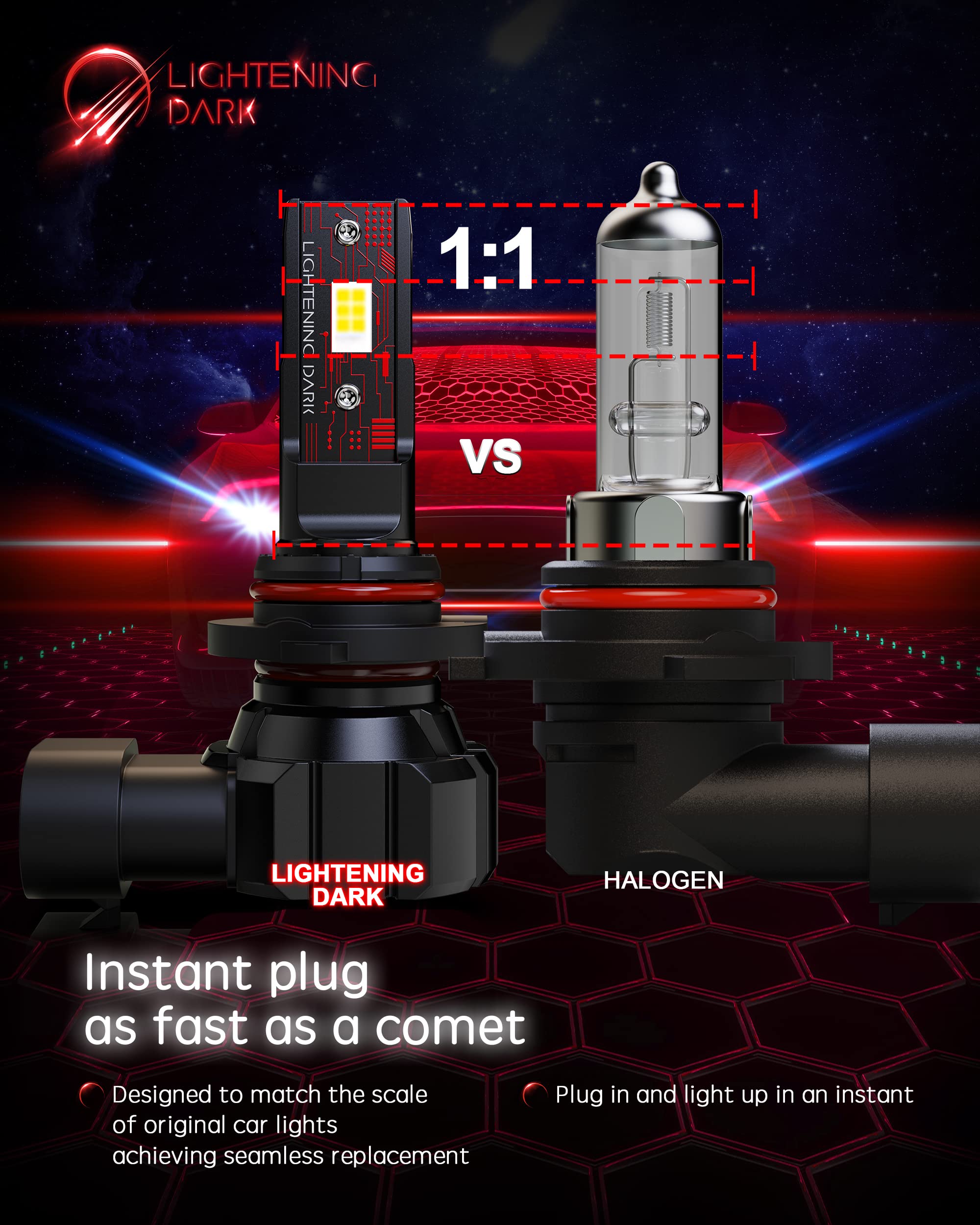 Snapklik.com : LIGHTENING DARK 9005 LED Bulb, HB3 9005 LED Fog Light ...