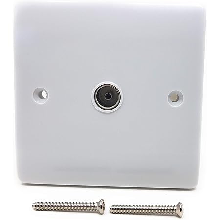 MainCore TV Aerial, FM, DAB Radion Socket Faceplate Outlet Plate for ...