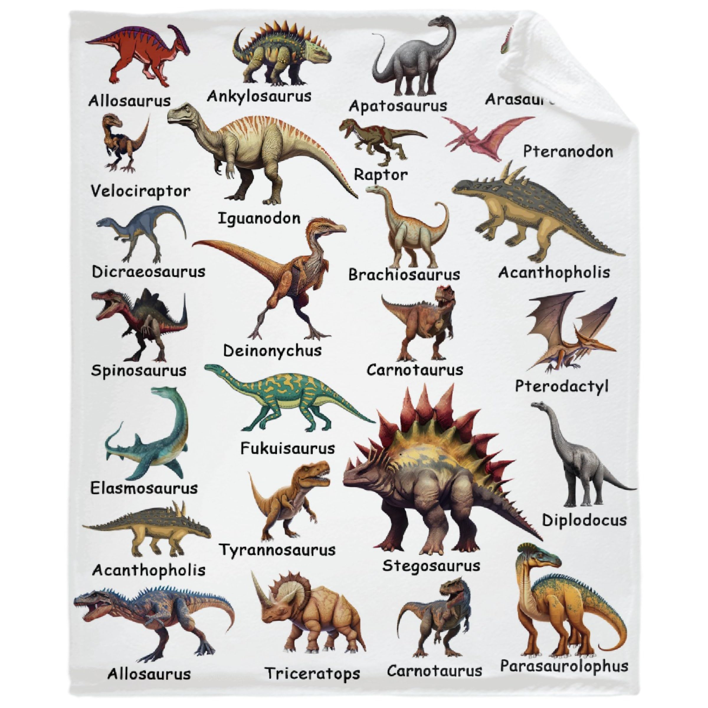 Dinosaurs Names List