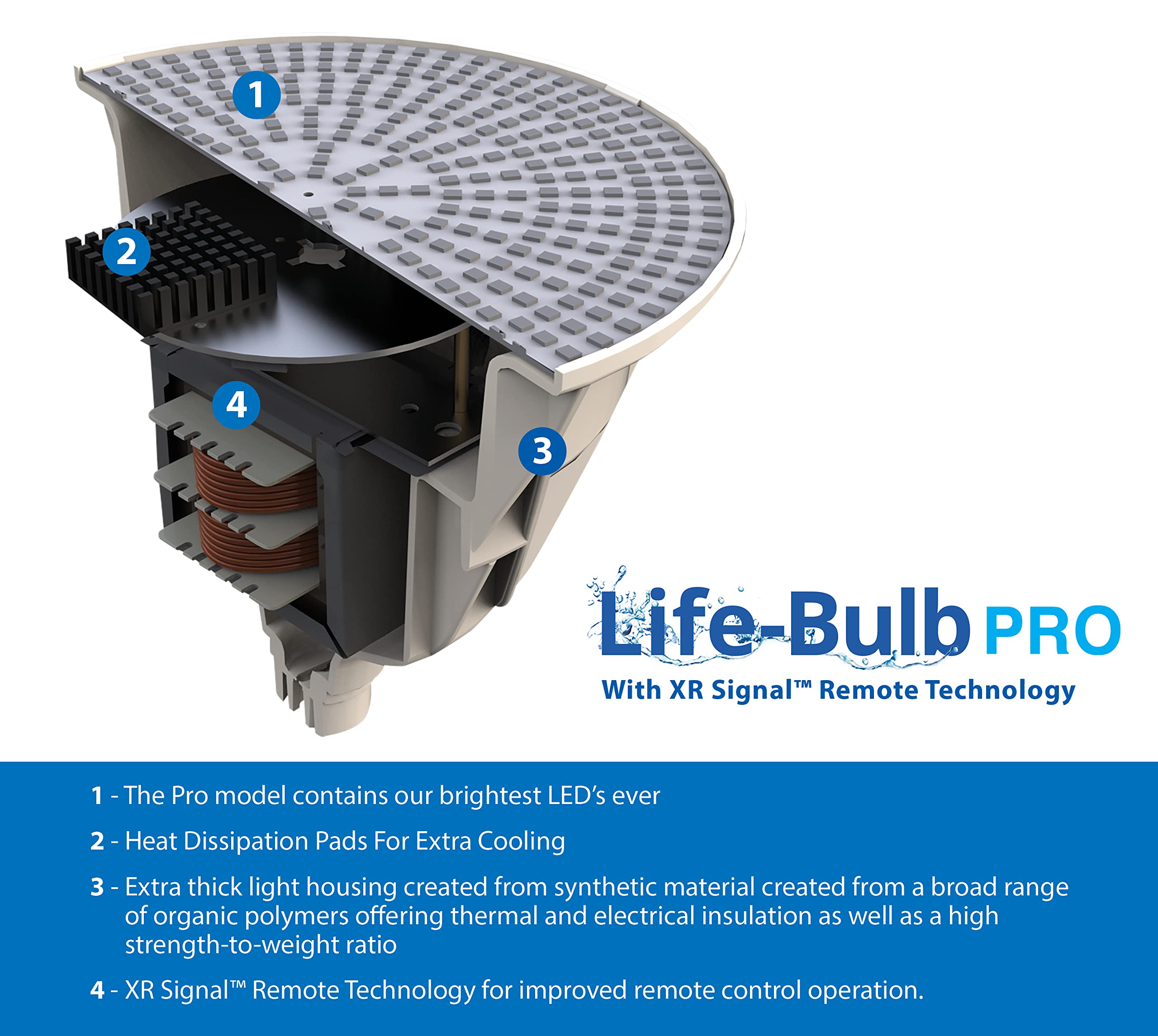 Snapklik.com : Life-Bulb Pro Led Pool Lights For Inground Pool ...