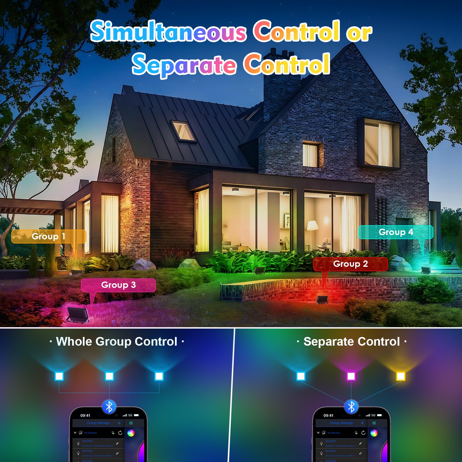 Flood Light 50W, Outdoor RGBW LED Floodlight with Bluetooth APP and ...