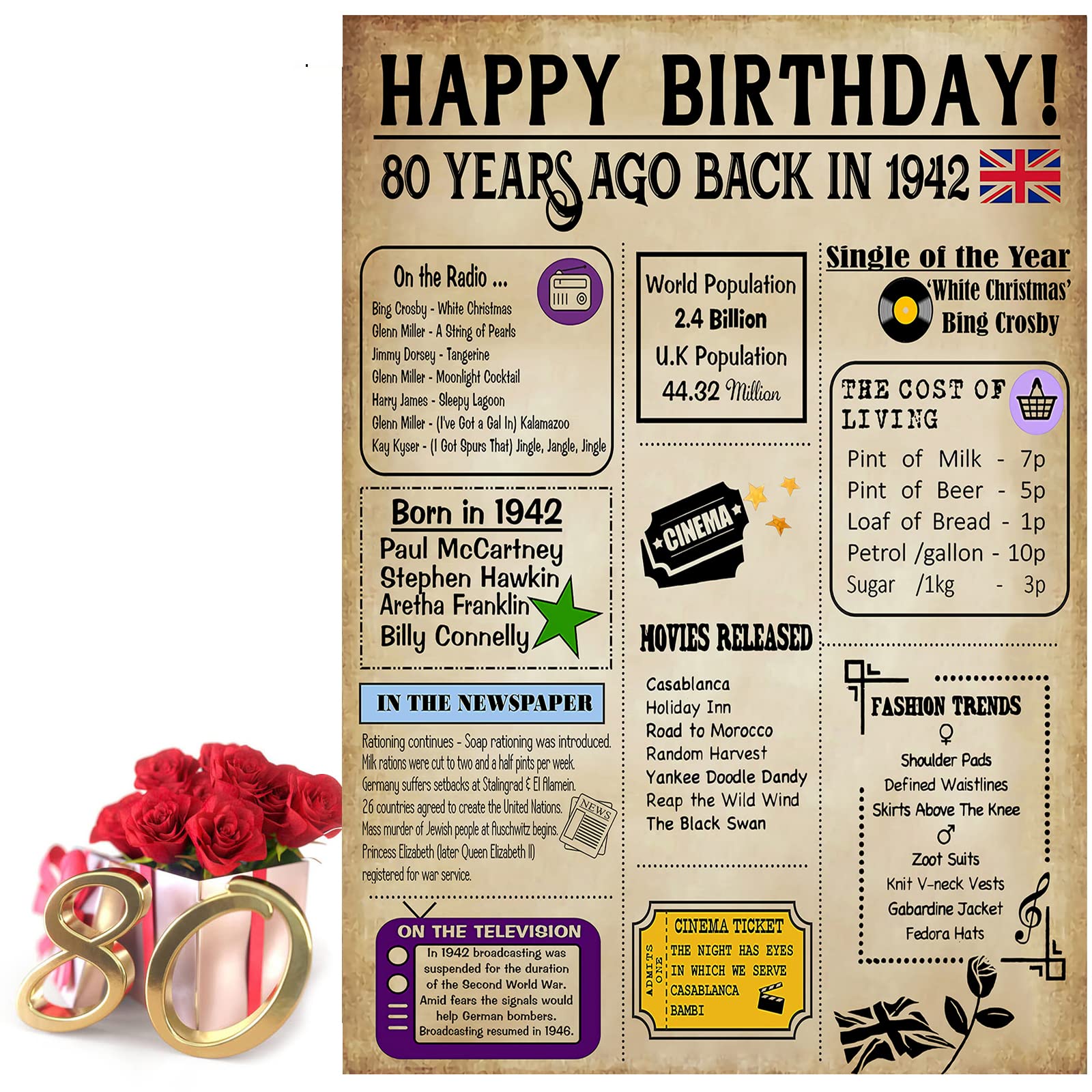 Buy Back in 1942 Birthday , 80th Birthday Decorations for Women or Men ...