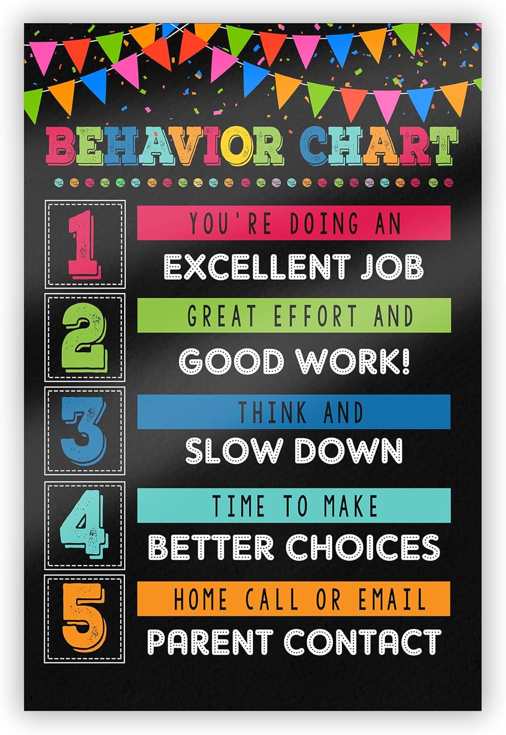 Amazon.com: Behavior Chart Classroom Decor, Classroom Policies Poster ...