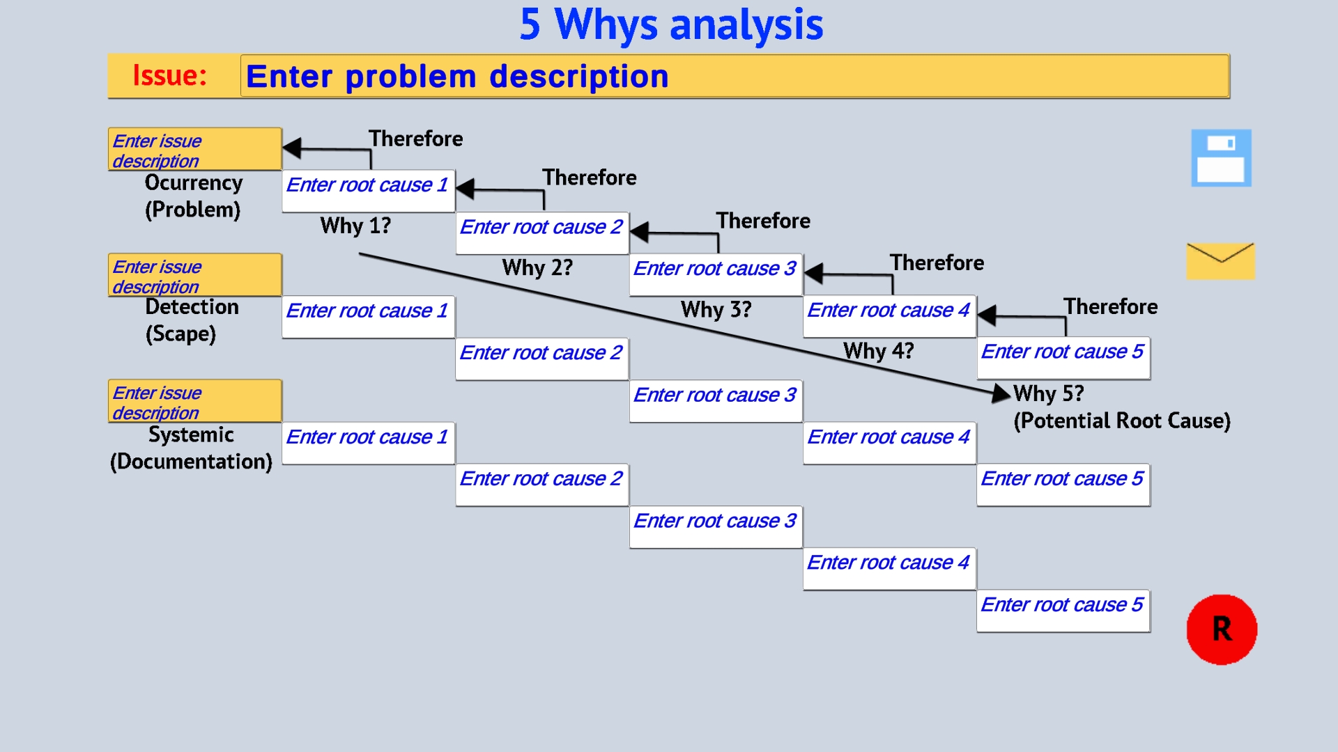 5 Whys Analysis - App on the Amazon Appstore