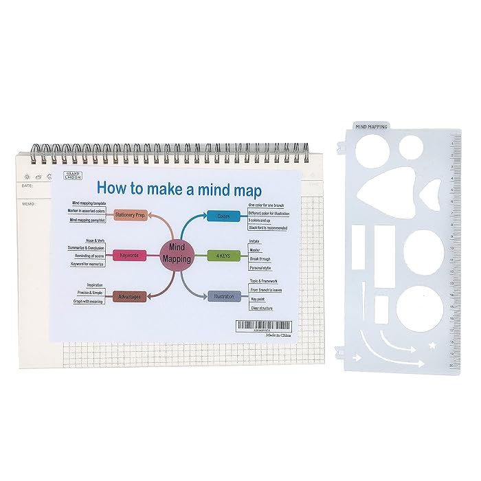 Buy Mind Mapping Graph Paper Quadrille Grid Blueprint B5 Notebook with ...