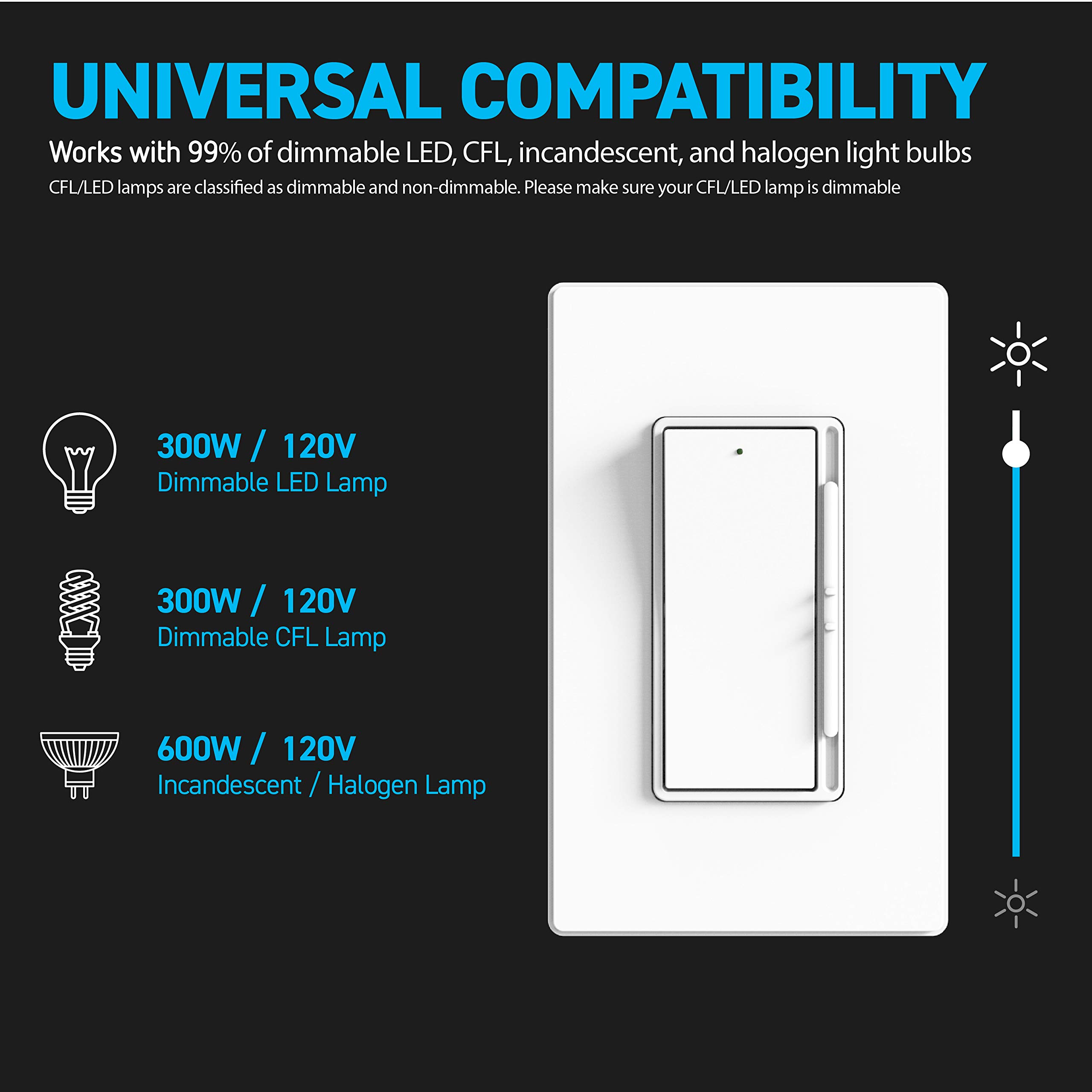 Snapklik.com : Coby Slide Dimmer Switch For 300W Dimmable LED/CFL And ...