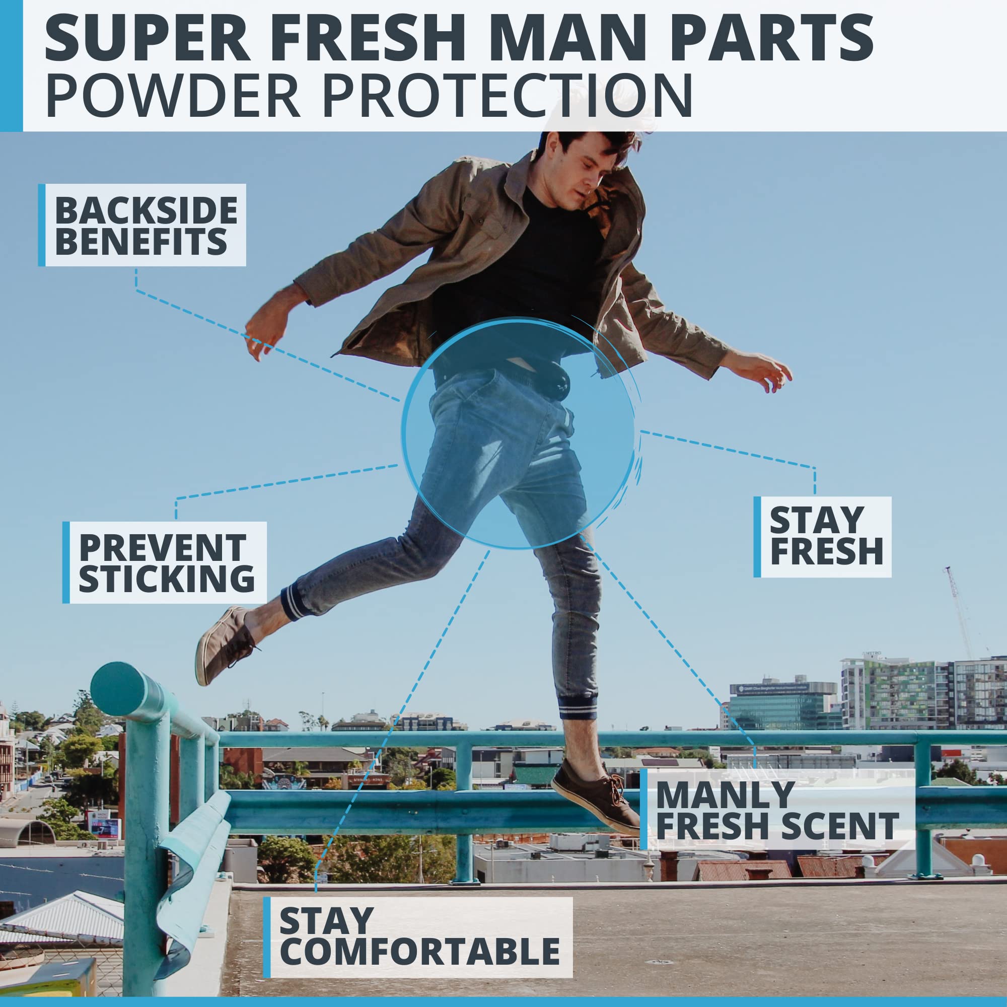Super Fresh Man Parts Ball Deodorant for Men - Aluminum Free Powder ...