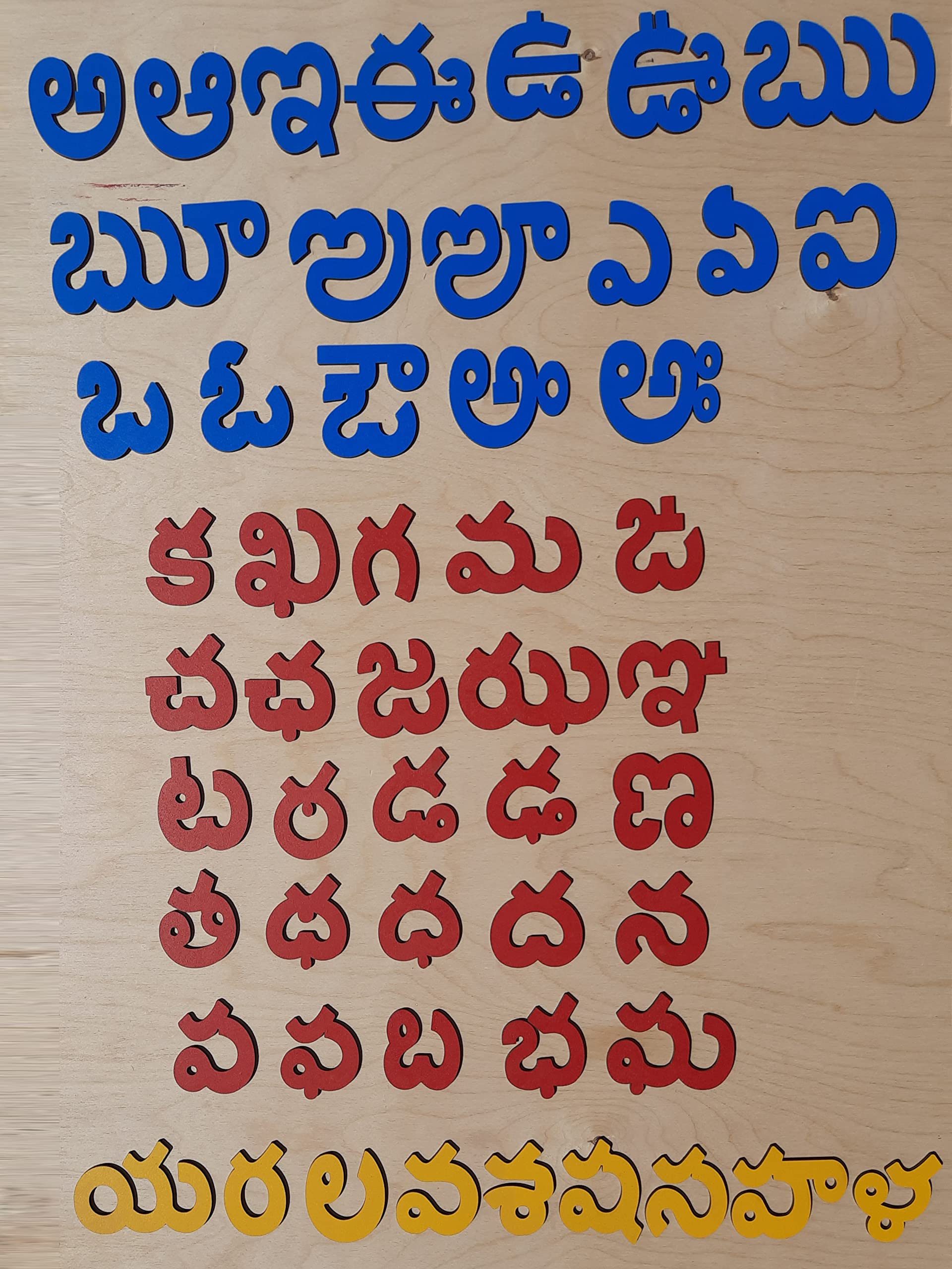 Telugu Characters