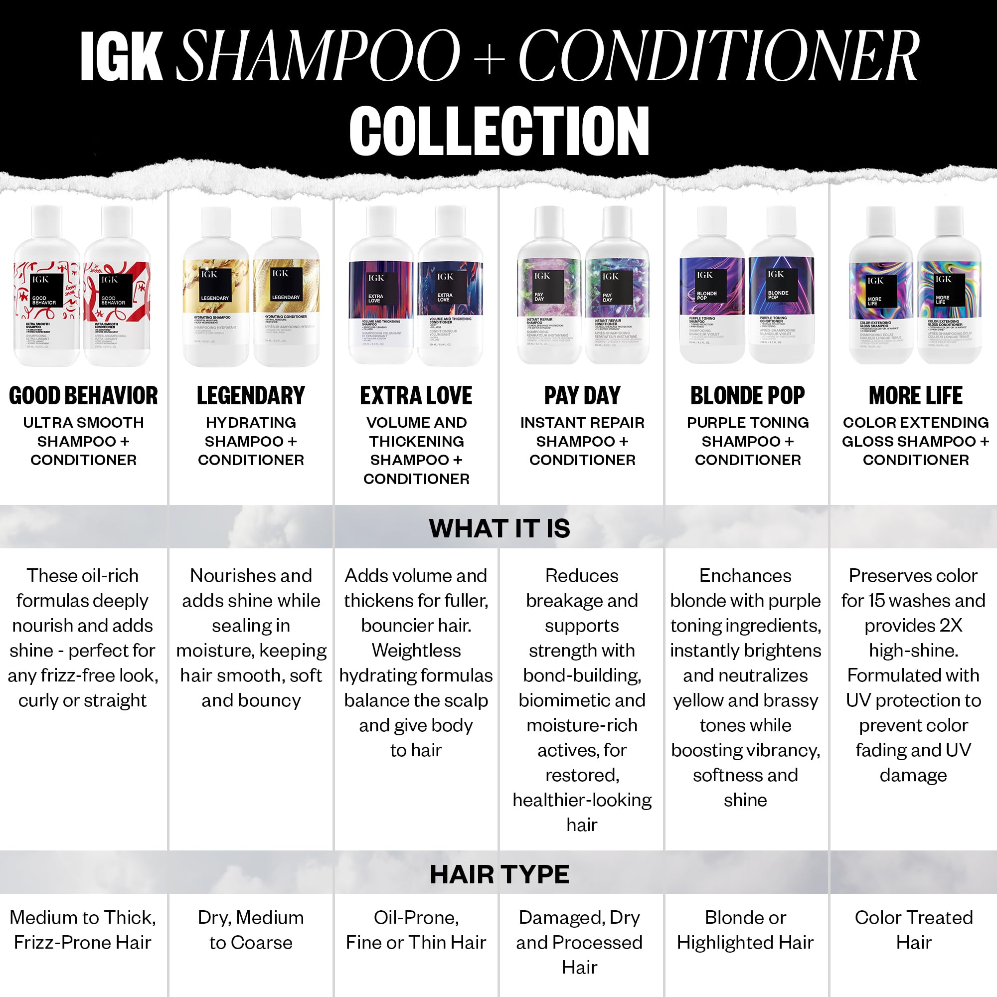 Snapklik.com : IGK MORE LIFE Color Extending Gloss Shampoo