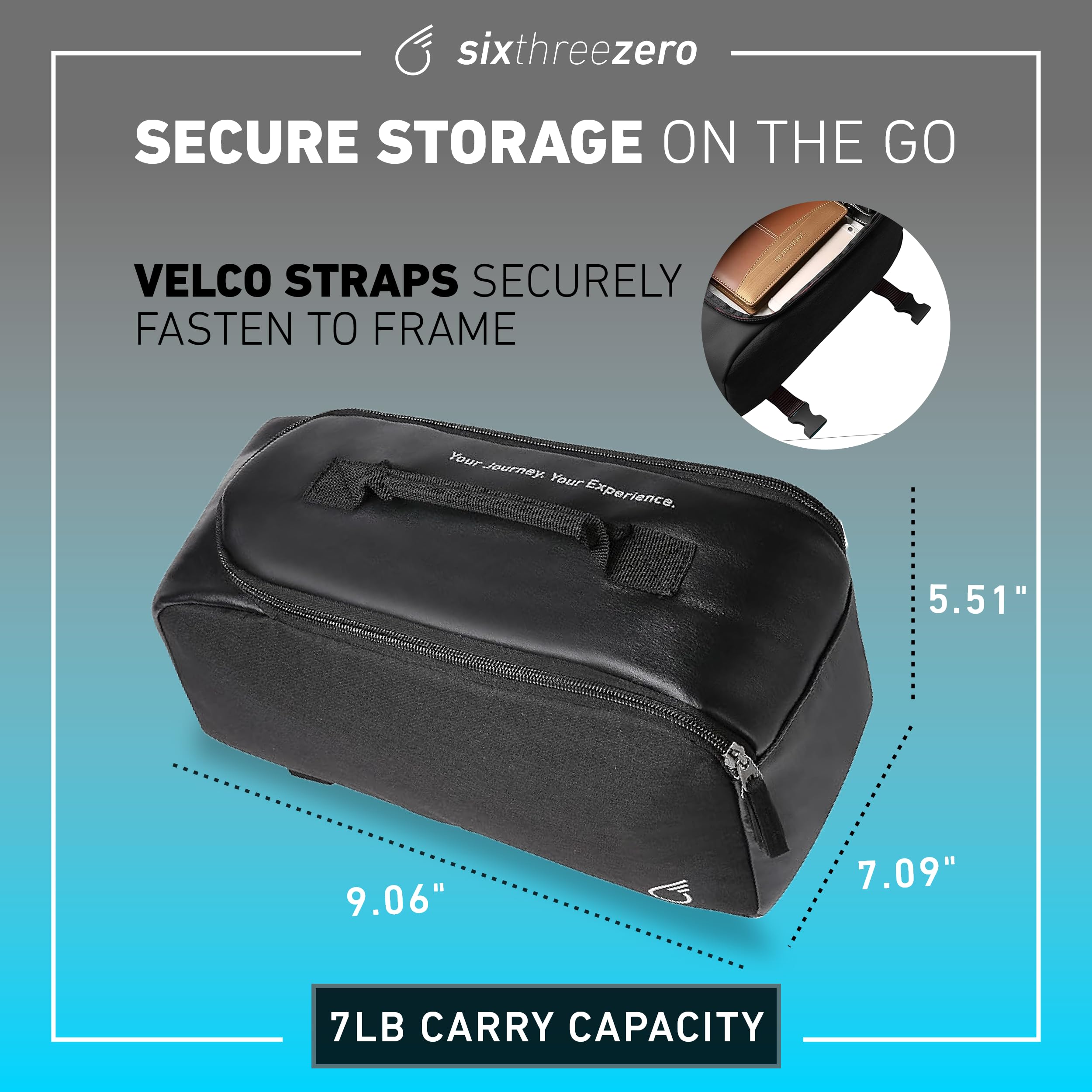 Snapklik.com : Sixthreezero Bike Bag For Rear Rack, Waterproof ...