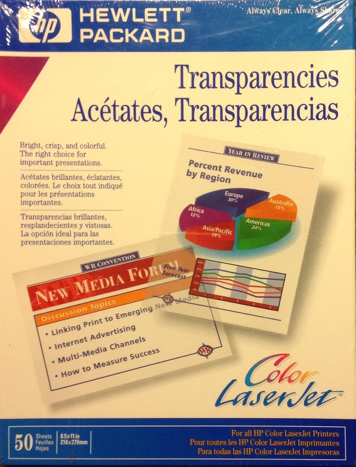 HP Color LaserJet Transparency Film : Amazon.in: Computers & Accessories
