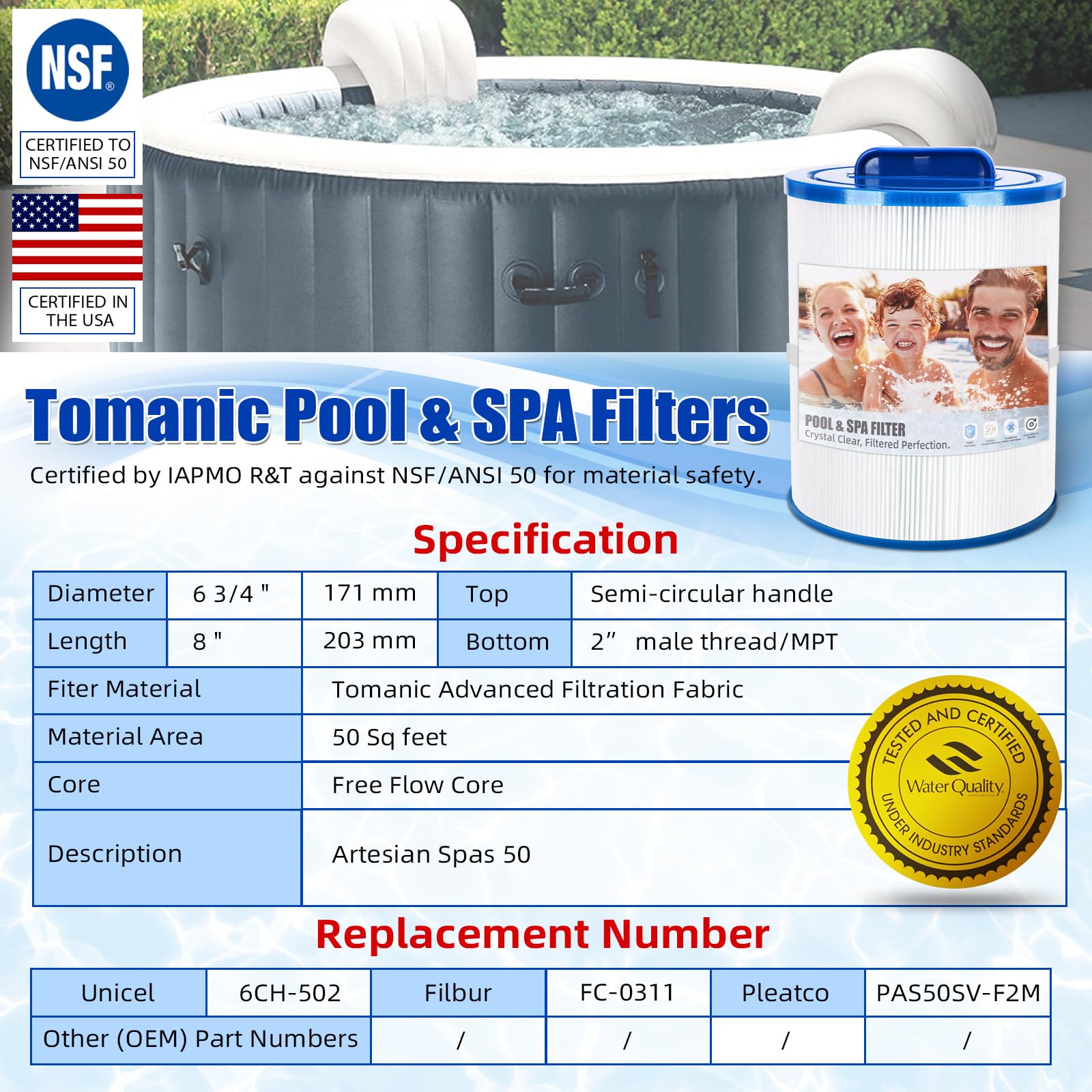 Snapklik.com : 2 Pack SPA Filter Cartridge 6CH-502 Compatible