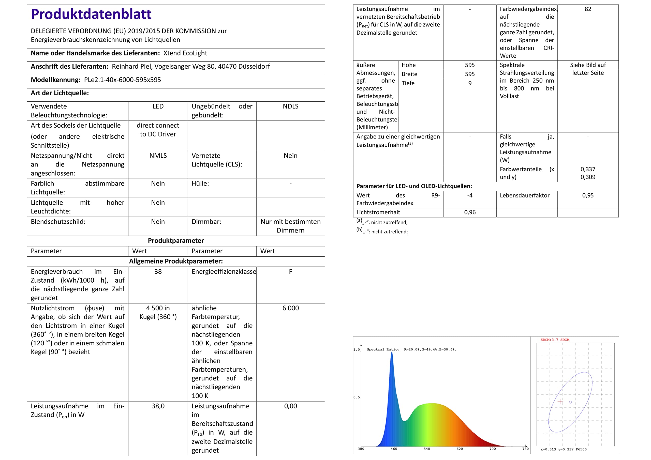 LED Panel Deckenleuchte 60x60 Kaltweiß 6000K 40W mit Aufputz Montagerahmen Tageslichtweiß nicht ...