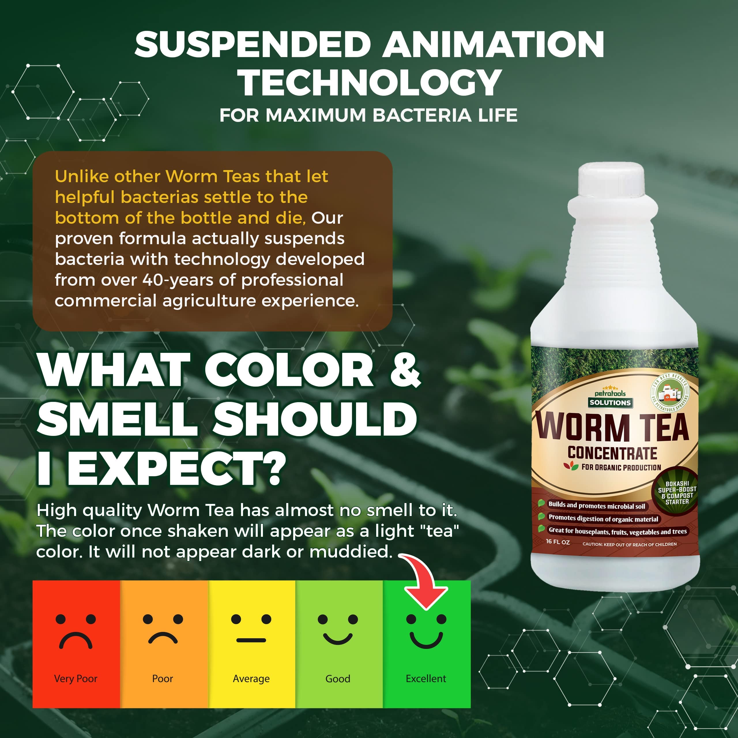 Buy Worm Tea for Gardening Soil - Worm Tea Fertilizer Liquid - Worm ...