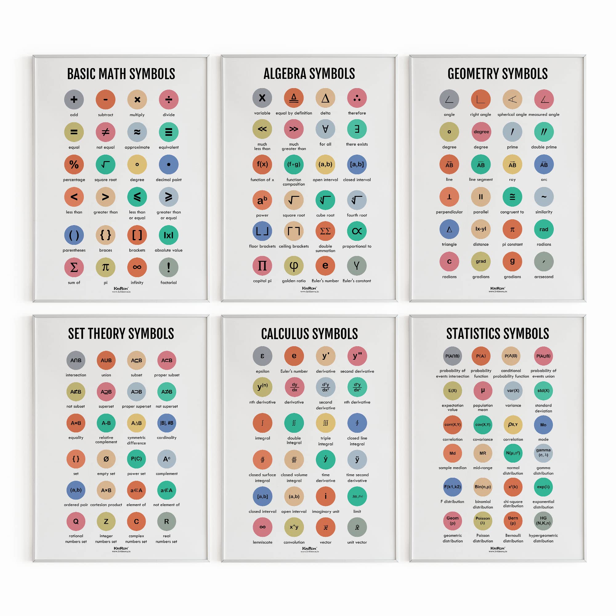 KRIRON, Pack of 6 - Math Symbols, Math Poster, Kids Room Decor ...