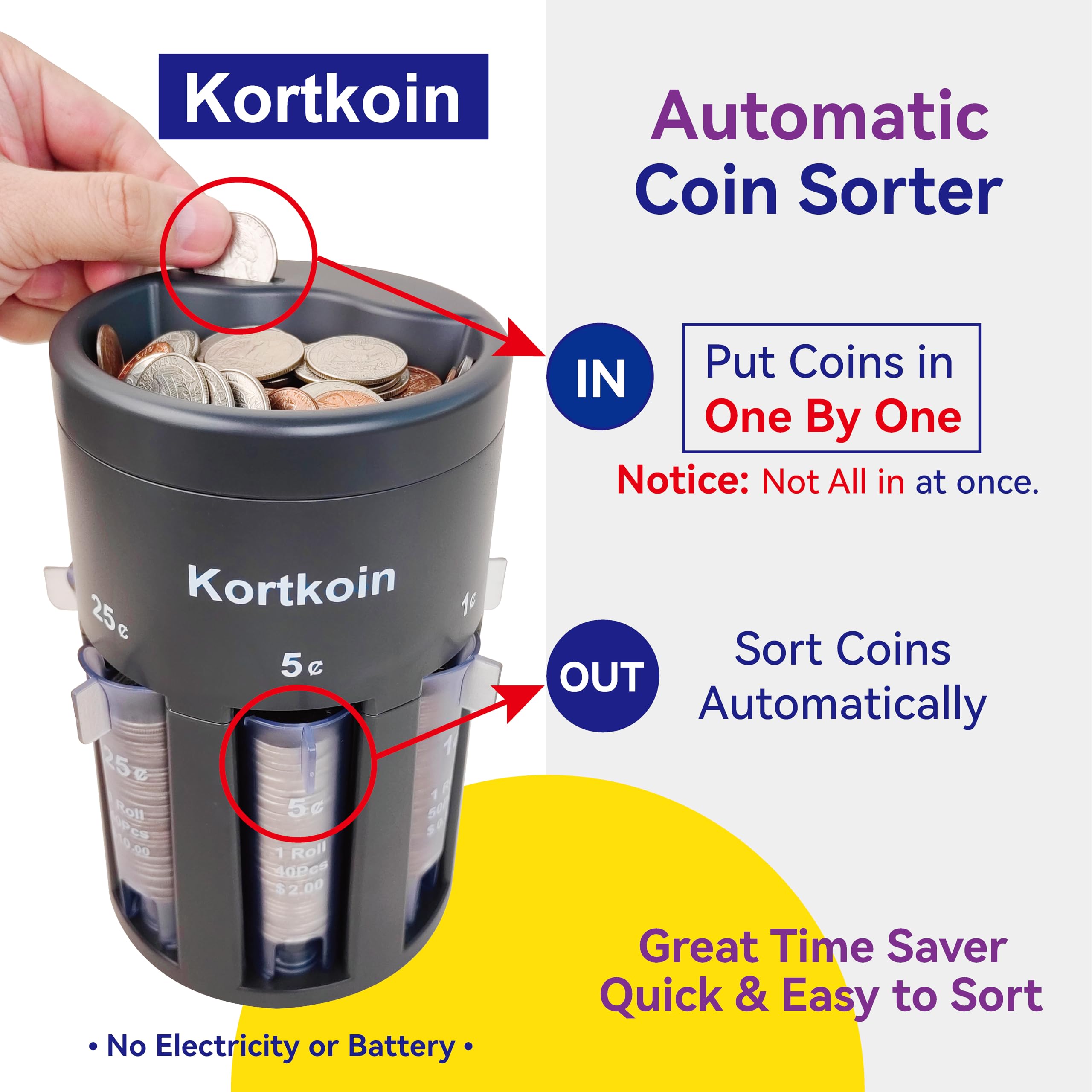 Coin Sorting Piggy Bank Automatic Coin Sorter & Counter With Wrappers ...
