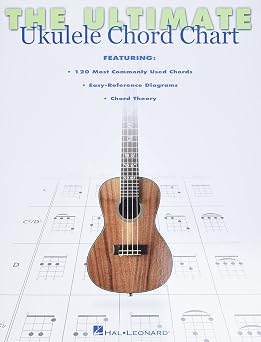 Amazon.com: The Ultimate Ukulele Chord Chart: 9781476813615: Hal ...