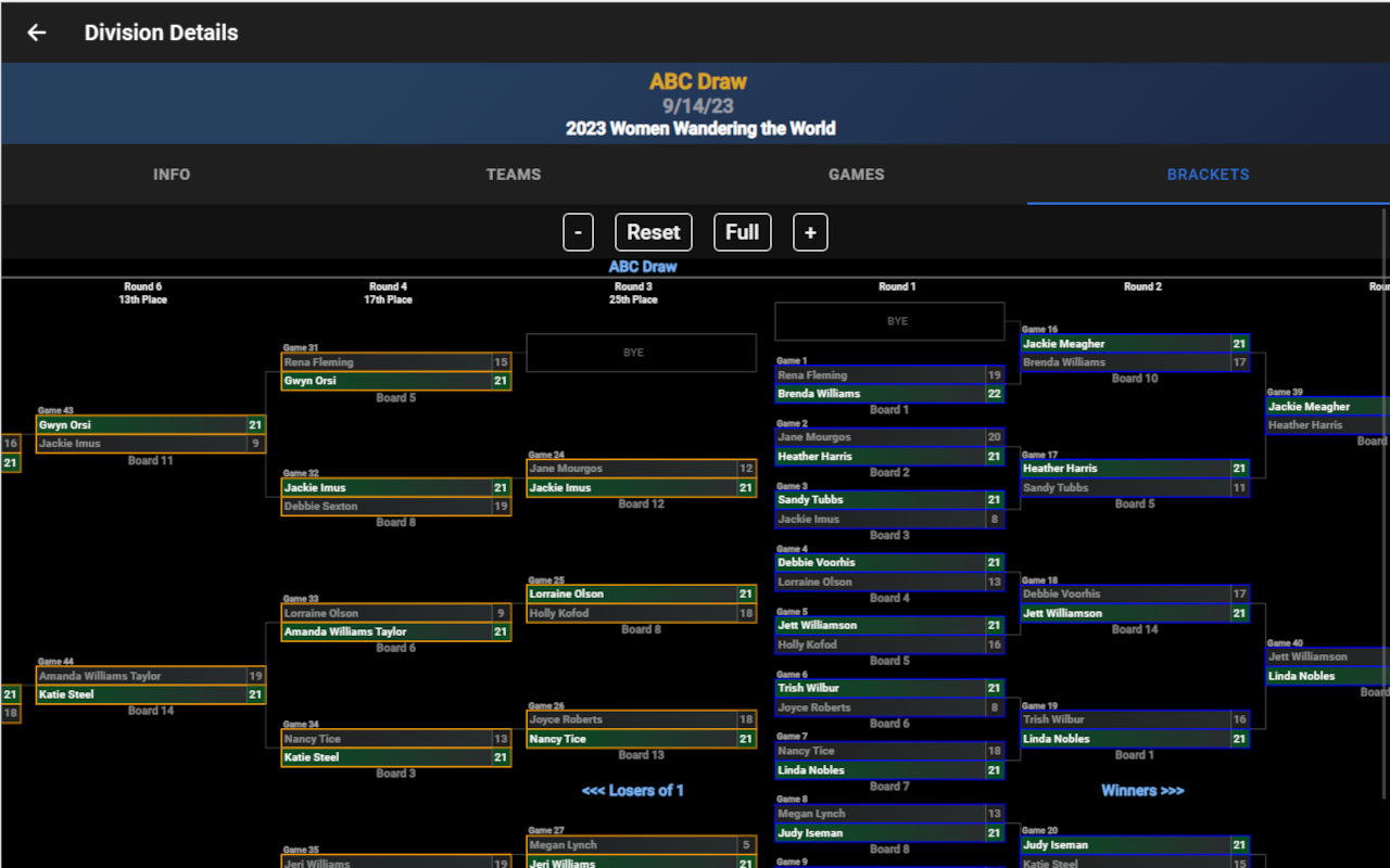 TSD Tracker - App on Amazon Appstore