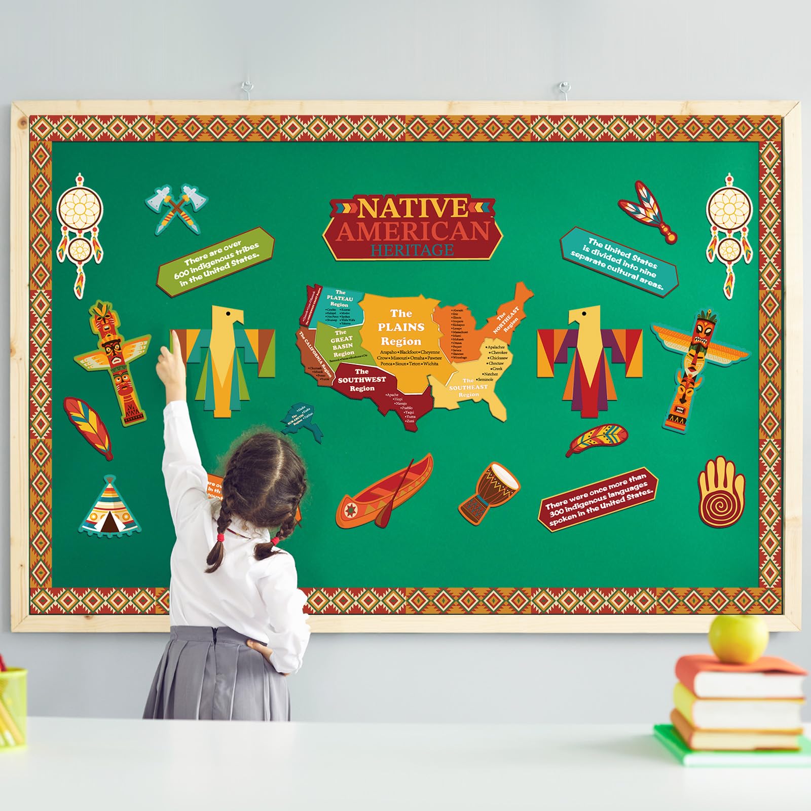 Snapklik.com : Native American Heritage Bulletin Board Classroom ...