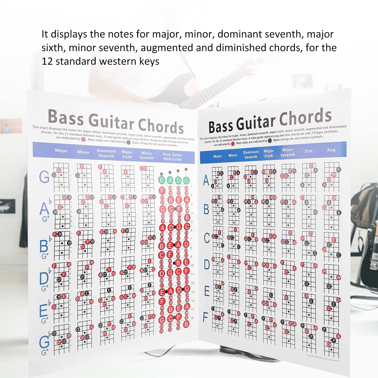 Snapklik.com : Guitar Chord Poster, Guitar Chord Chart Guide ...