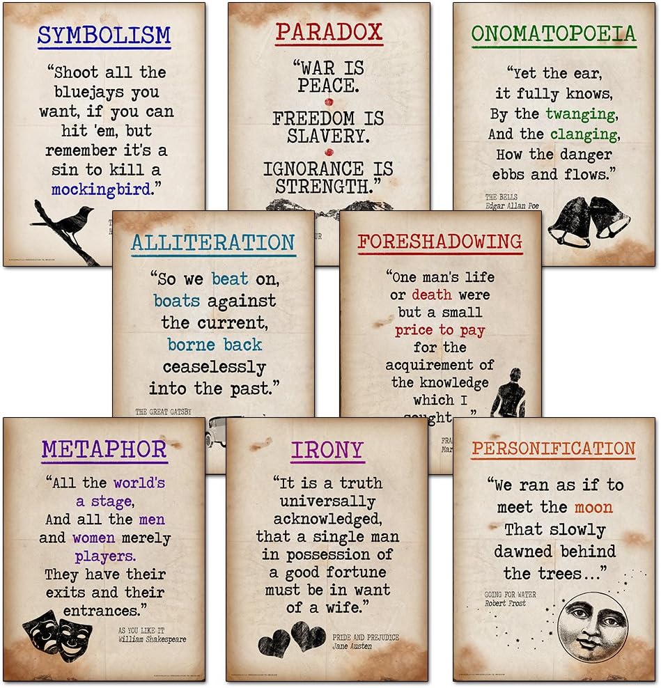 Literary Terms Mini Quote Poster Set featuring Alliteration ...