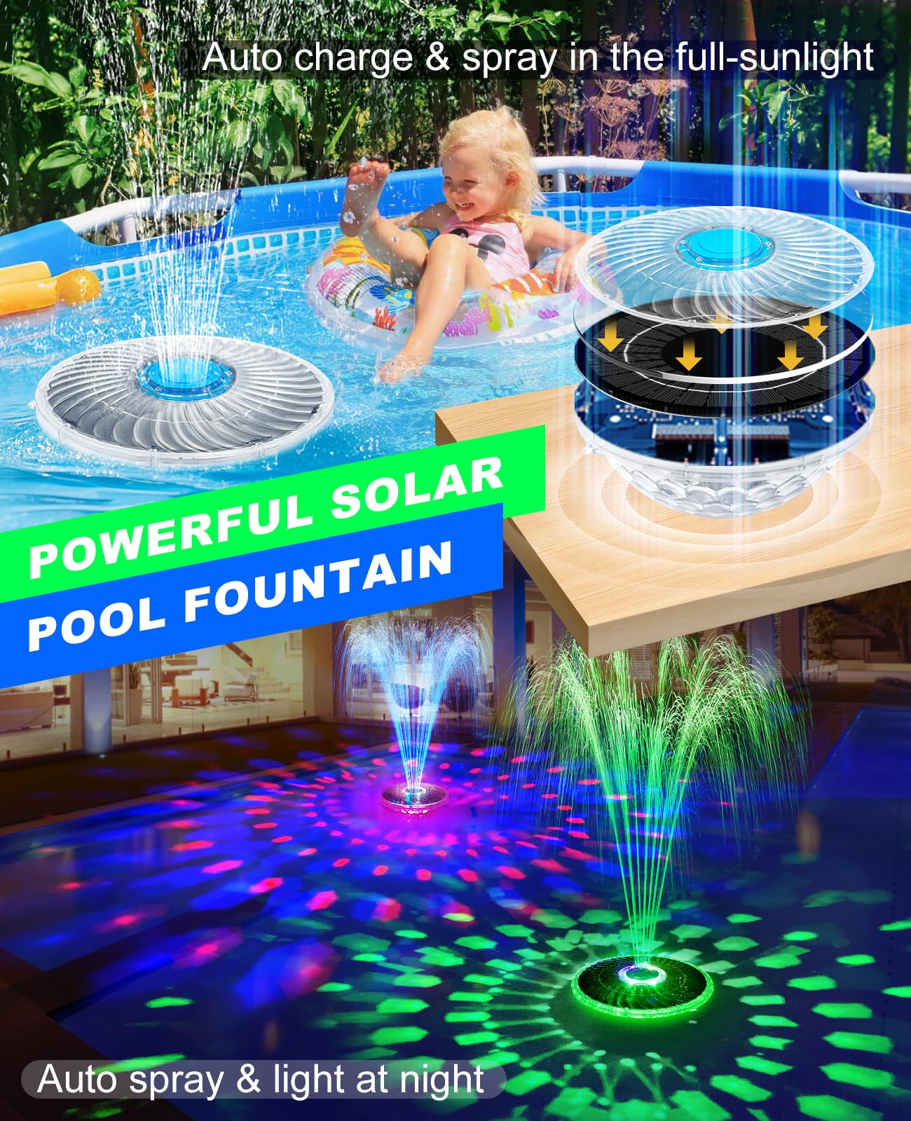 Dxynlg Solar Pool Fountain With Light Show 2025 Upgraded Large Solar ...