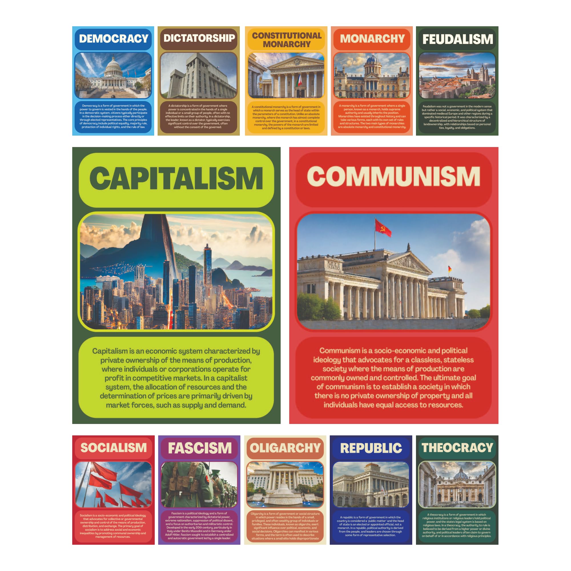 Amazon.com: Wallbuddy Forms of Government and Economic Ideologies ...