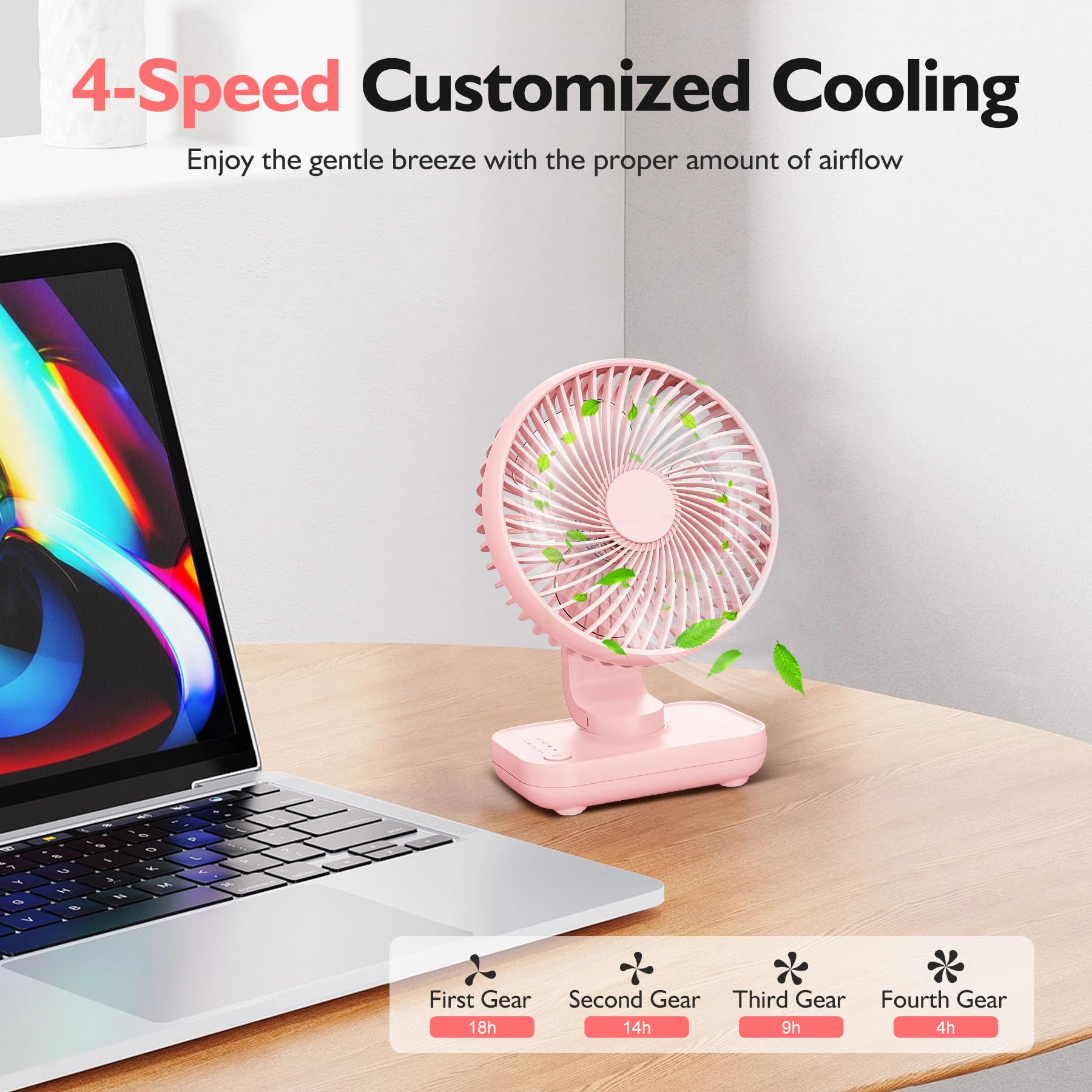 Snapklik.com : SISMEL Small Desk Fan Portable Table Fan Rechargeable ...