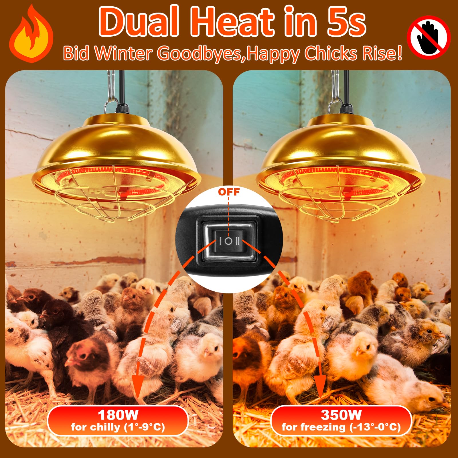 Snapklik.com : Jaenmsa Heat Lamp For Chickens Coop Heater,350W Chick ...