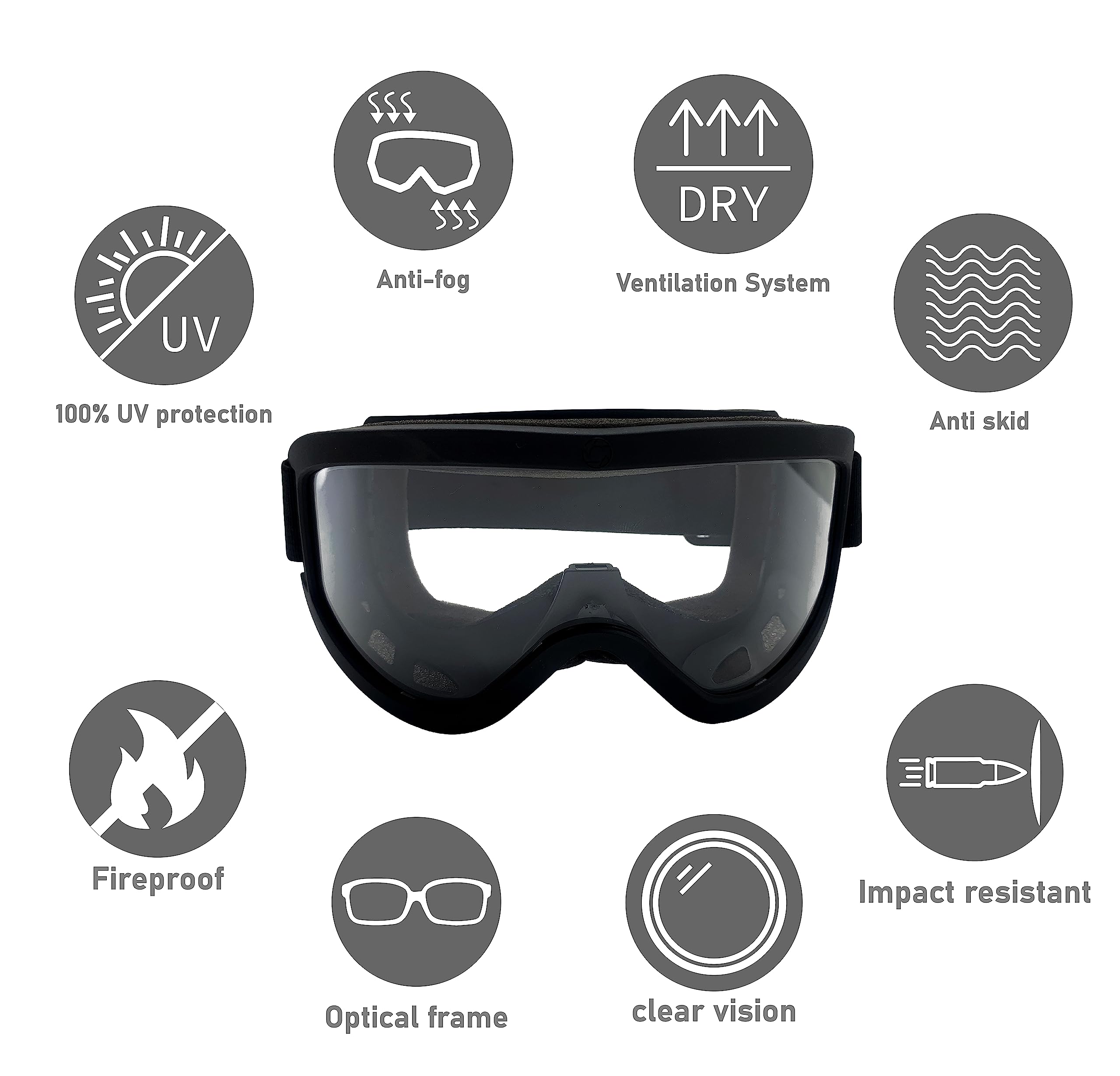 Snapklik.com : Safety Goggles Military Grade For Men And Women UV Eye ...