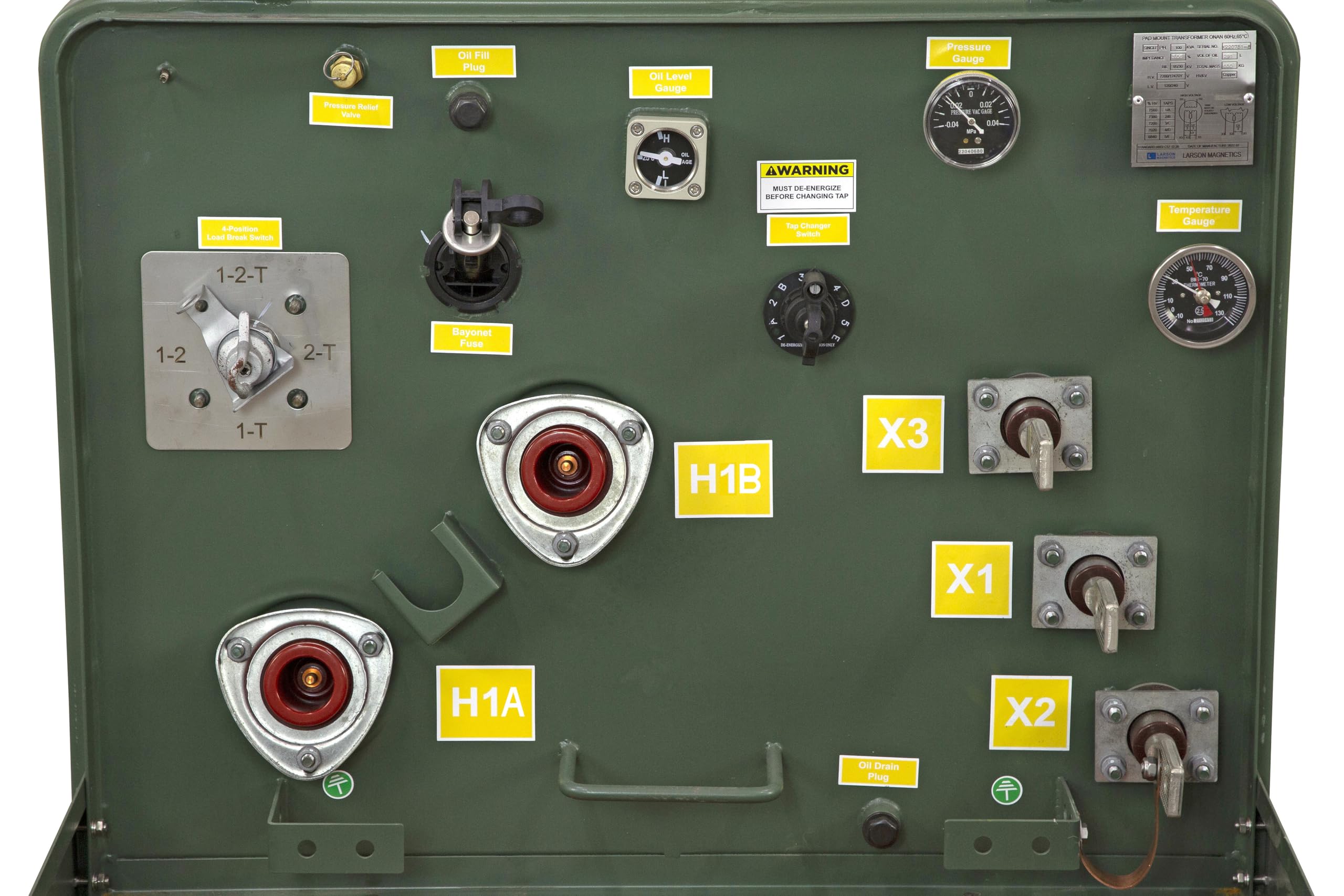 Ground Pad Transformers