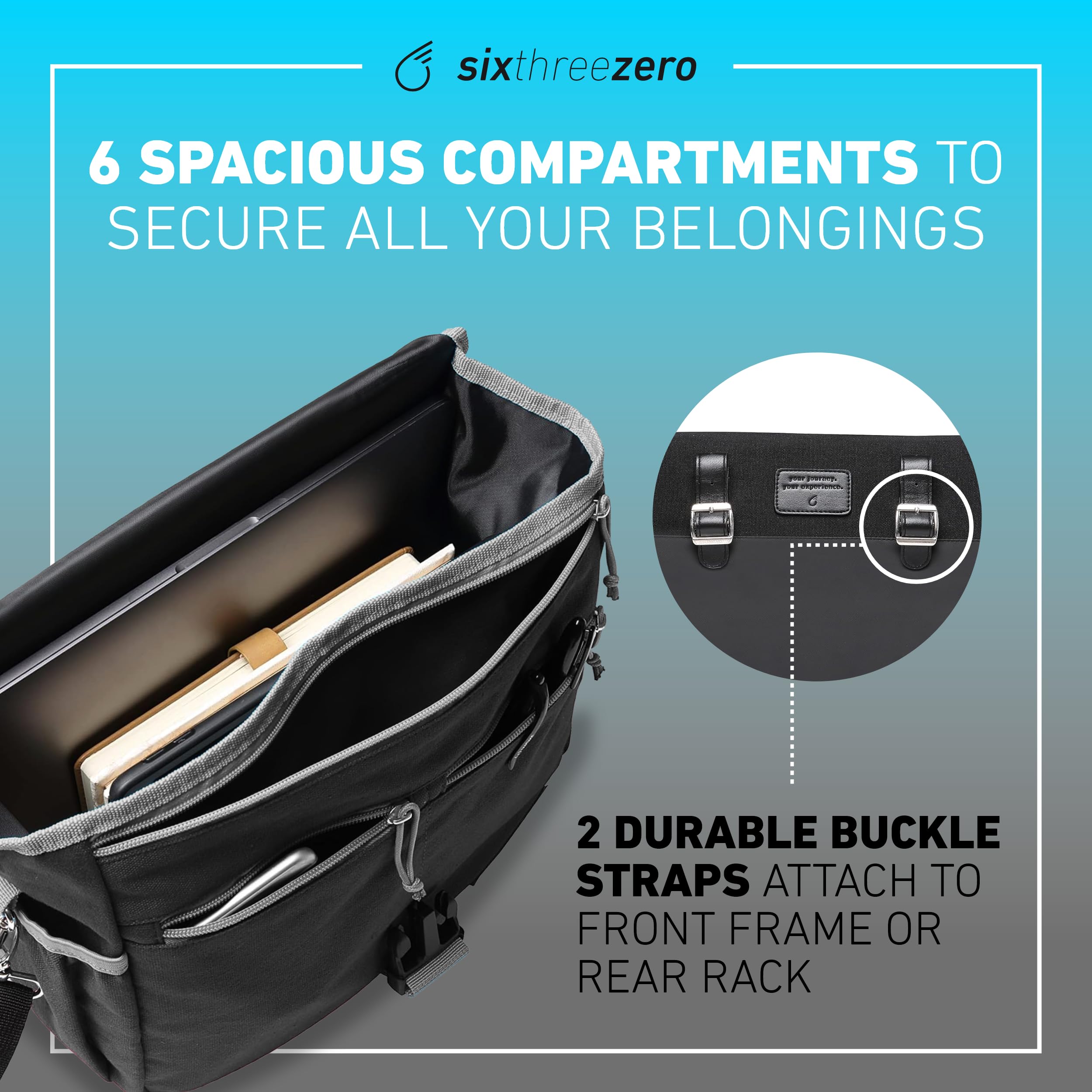 Snapklik.com : Sixthreezero Bike Bag For Front Frame Or Rear Rack Mount ...