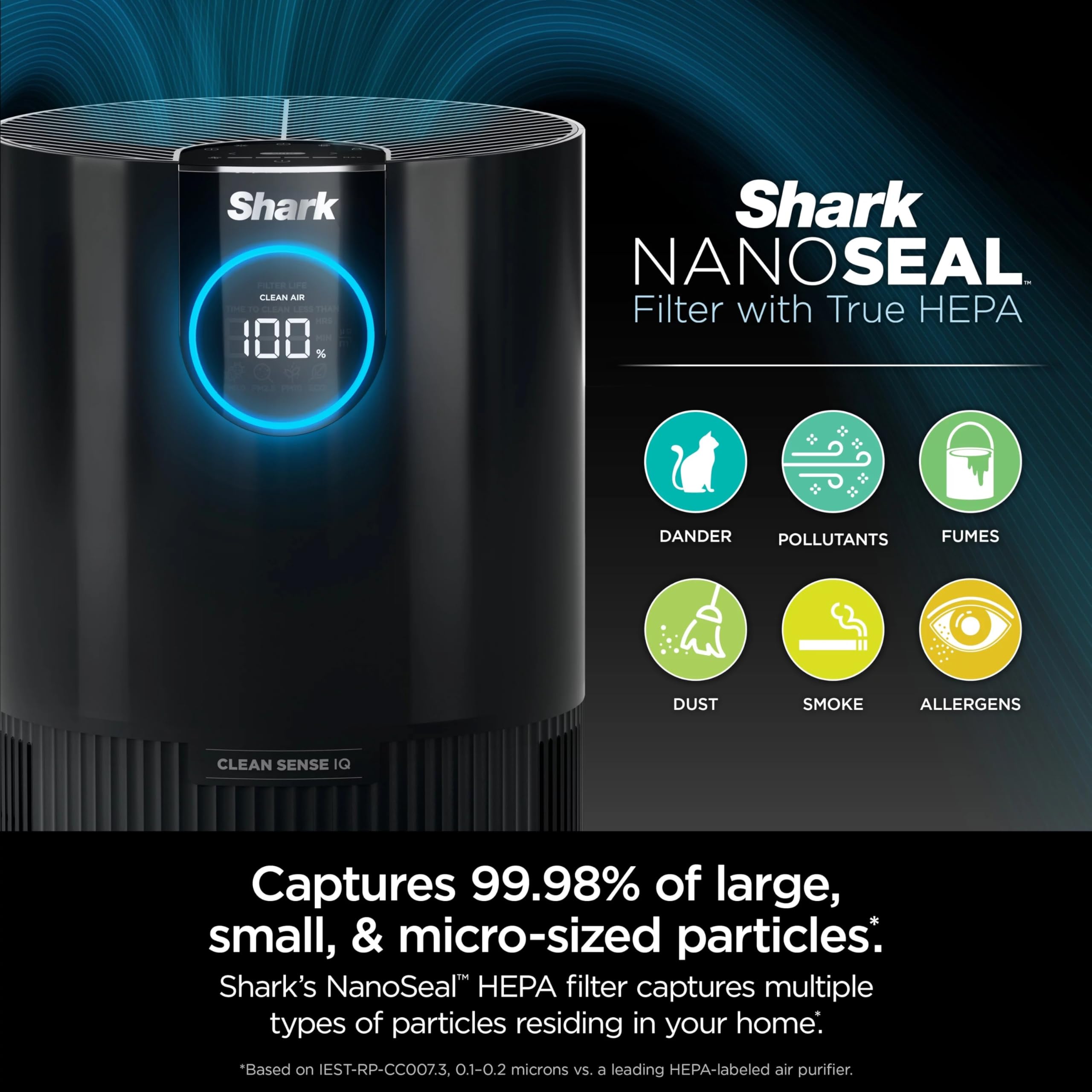 Snapklik.com : Shark HP100 Air Purifier w/NanoSeal HEPA, Cleansense IQ ...