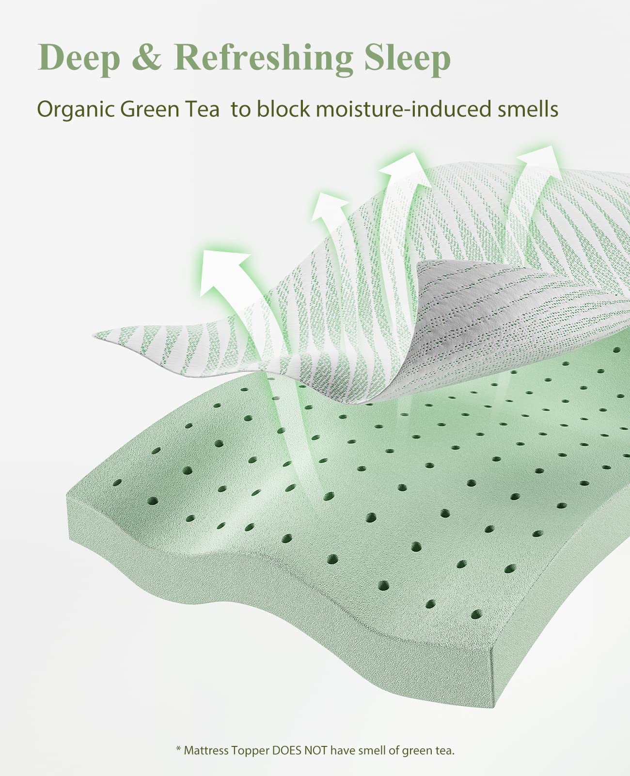 Sleepmax Soft Mattress Topper - 100% Memory Foam Mattress Topper Queen ...