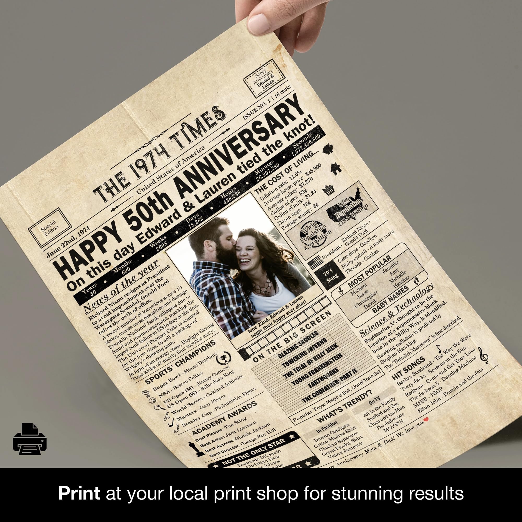 50th Wedding Announcements Newspaper Examples SCHILLER | Anniversary