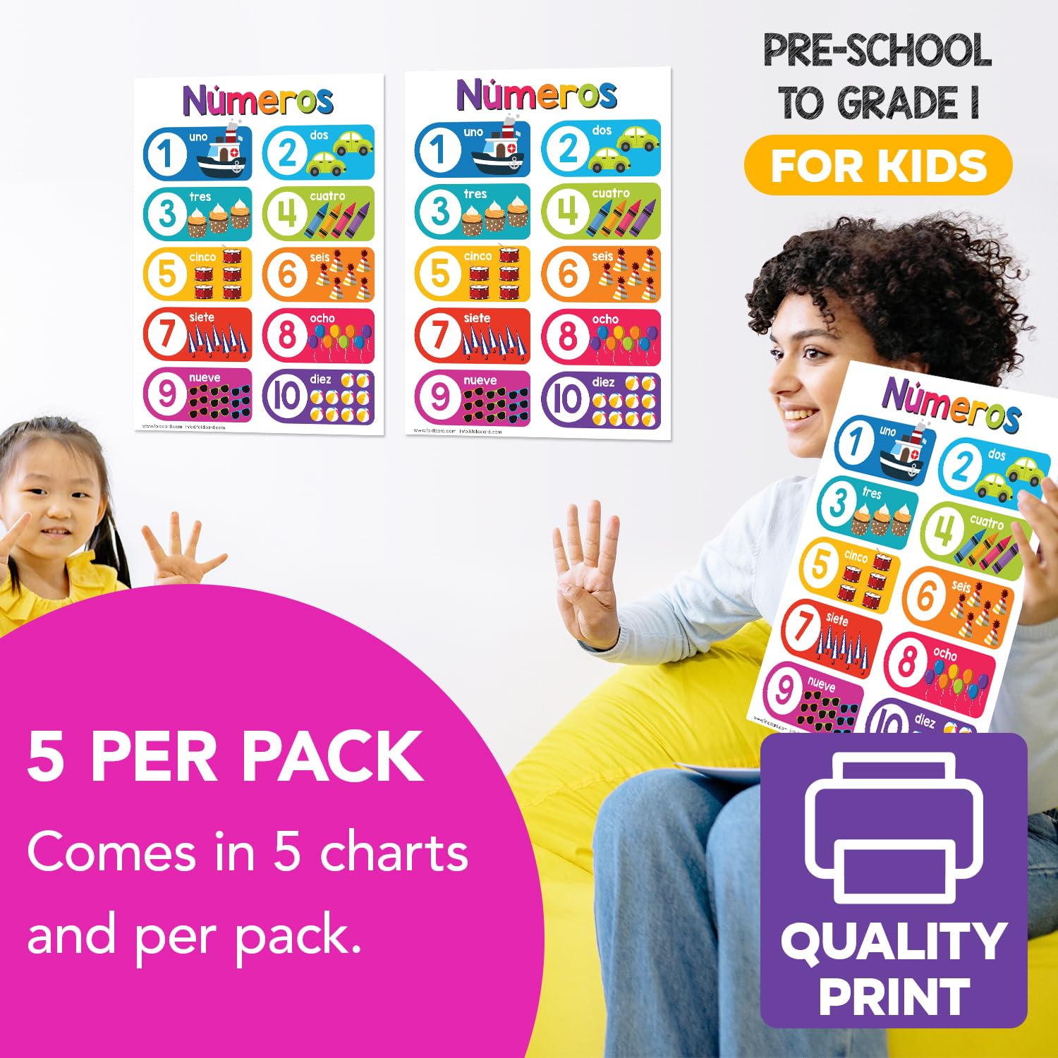 Snapklik.com : Números 1-10 Spanish Chart For Preschool To Gradeschool ...