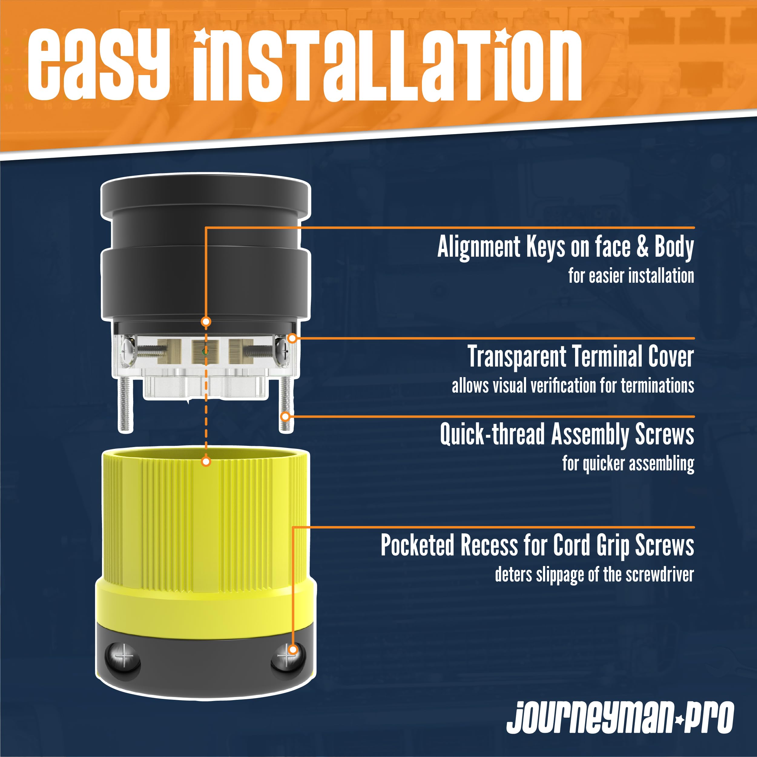Snapklik.com : Journeyman-Pro NEMA TT-30R, 30 Amp, 125 Volt, Straight ...
