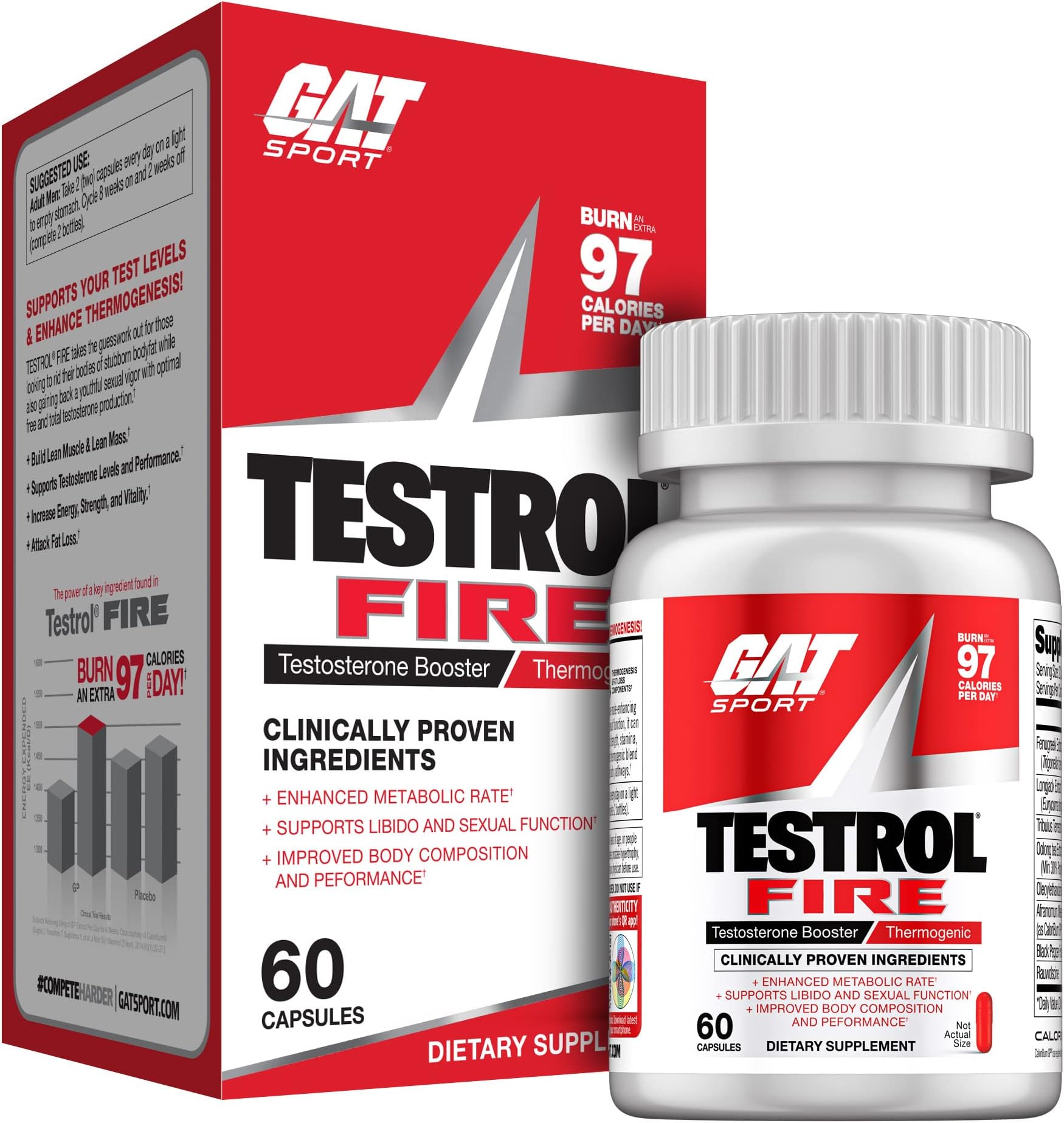 Amazon.com: GAT SPORT Men's Multi + Test, Premium Multivitamin Tablets ...