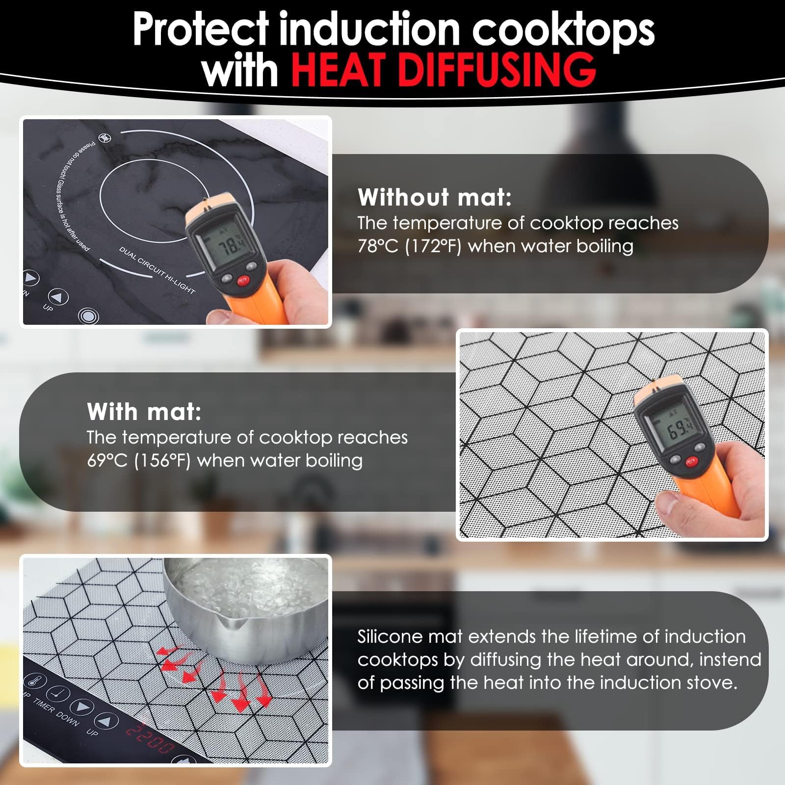 KitchenRaku Silicone Electric Stove Cover Mat, Ceramic Stove Top Cover