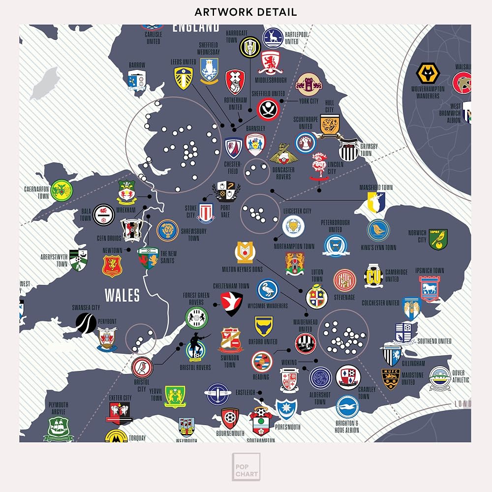 Pop Chart | Football Clubs of the United Kingdom | Nepal | Ubuy