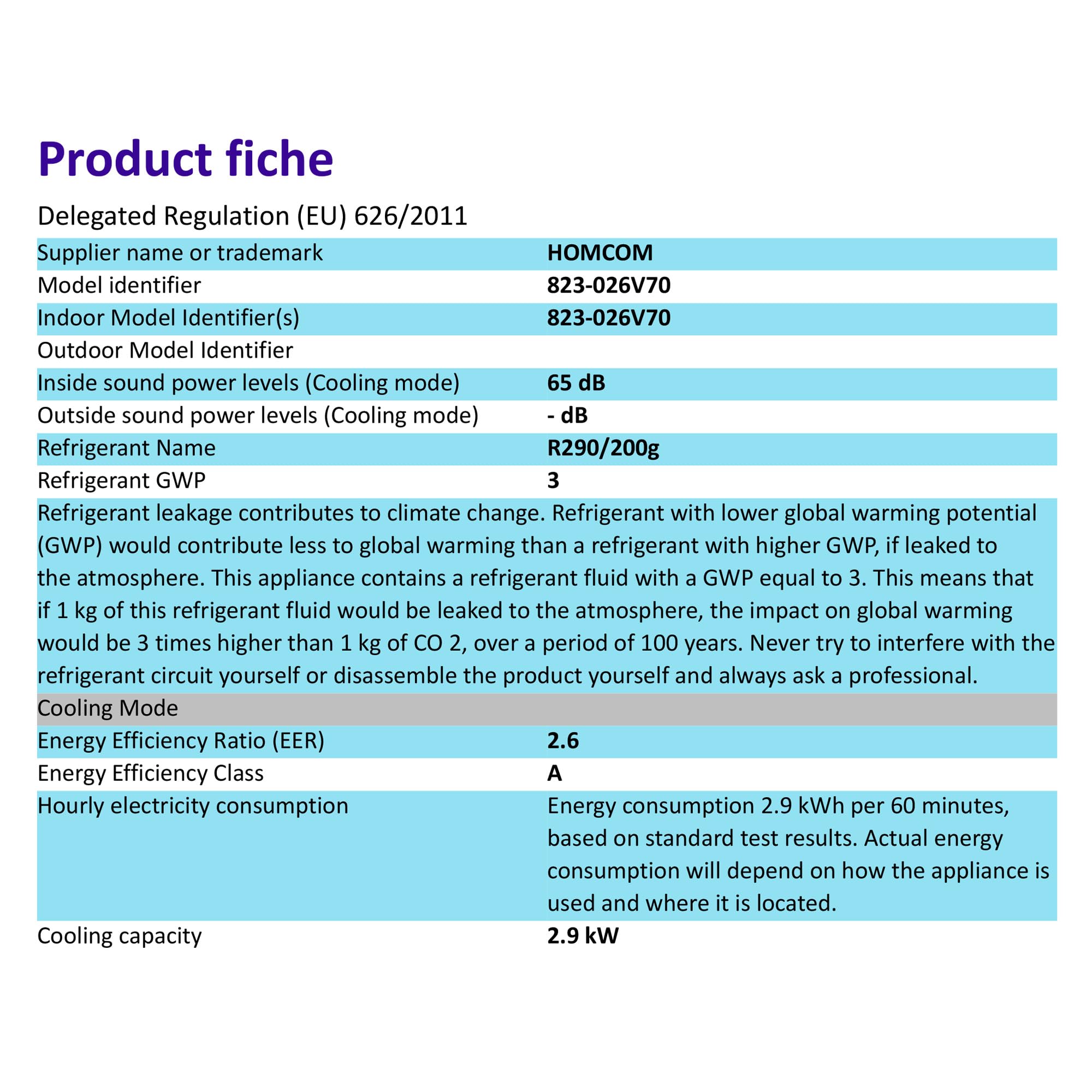 HOMCOM 9000 BTU Air Conditioning Unit, 3-in-1 Portable Air Conditioner ...