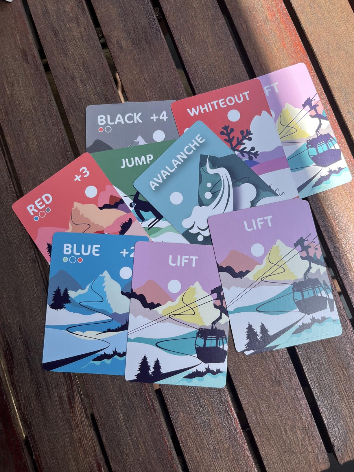 Avalanche Card Game | The Ultimate Skiing Game | Ages 6+ | 2-5 Players ...