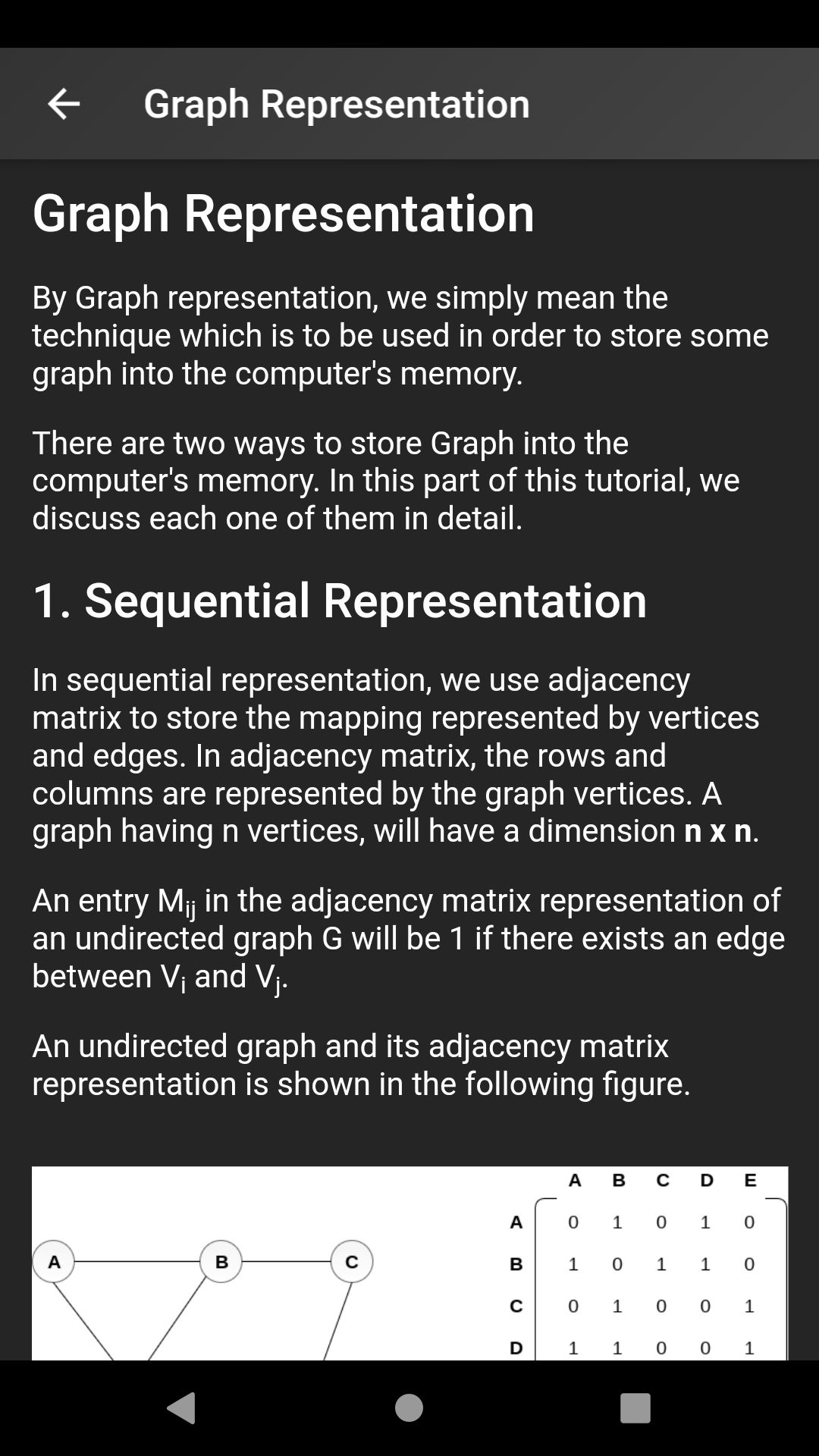 Learn Data Structures And Algorithms App On Amazon Appstore
