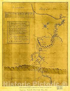 Amazon.com: Historic 1754 Wall Map - George Washington's map ...