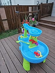Step2 Rain Showers Splash Pond Water Table - 874600, Sand & Water ...