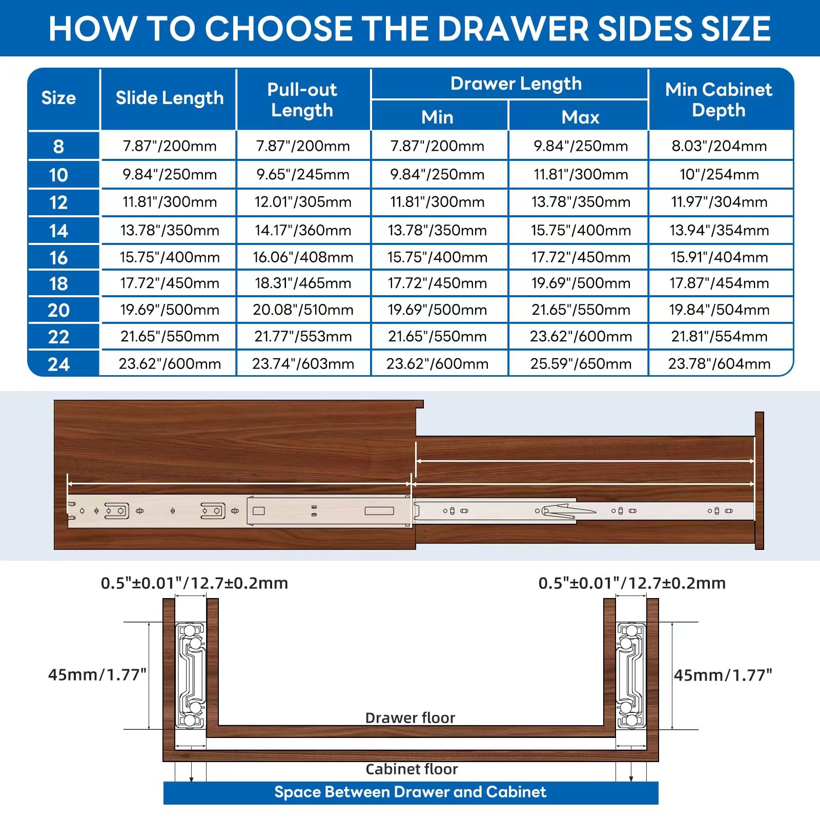 Snapklik.com : 6 Pair Full Extension Drawer Slides 100 LB Load Capacity ...