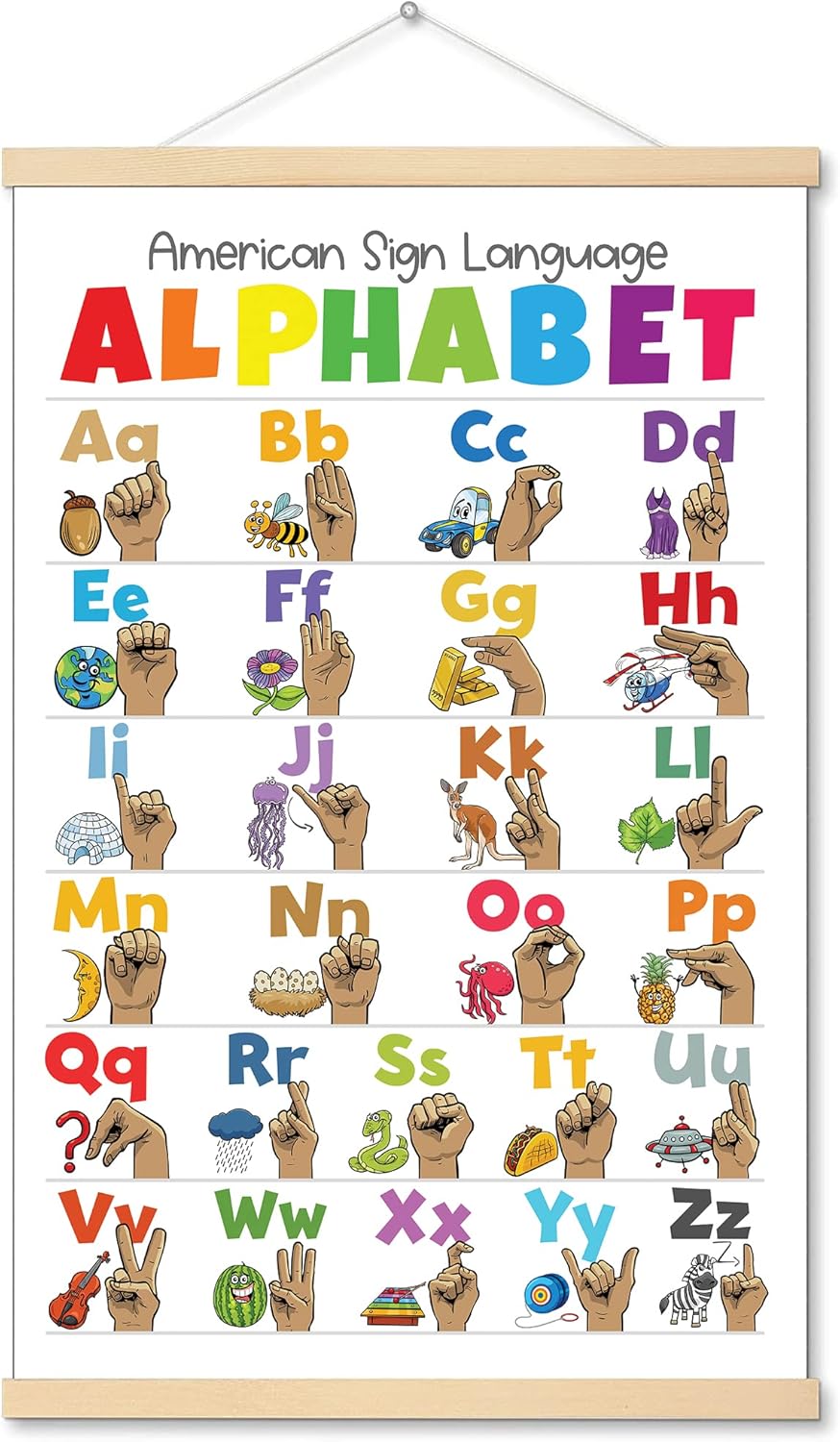 Amazon.com: 16X24" American Sign Language Canvas Poster Large, ASL ...