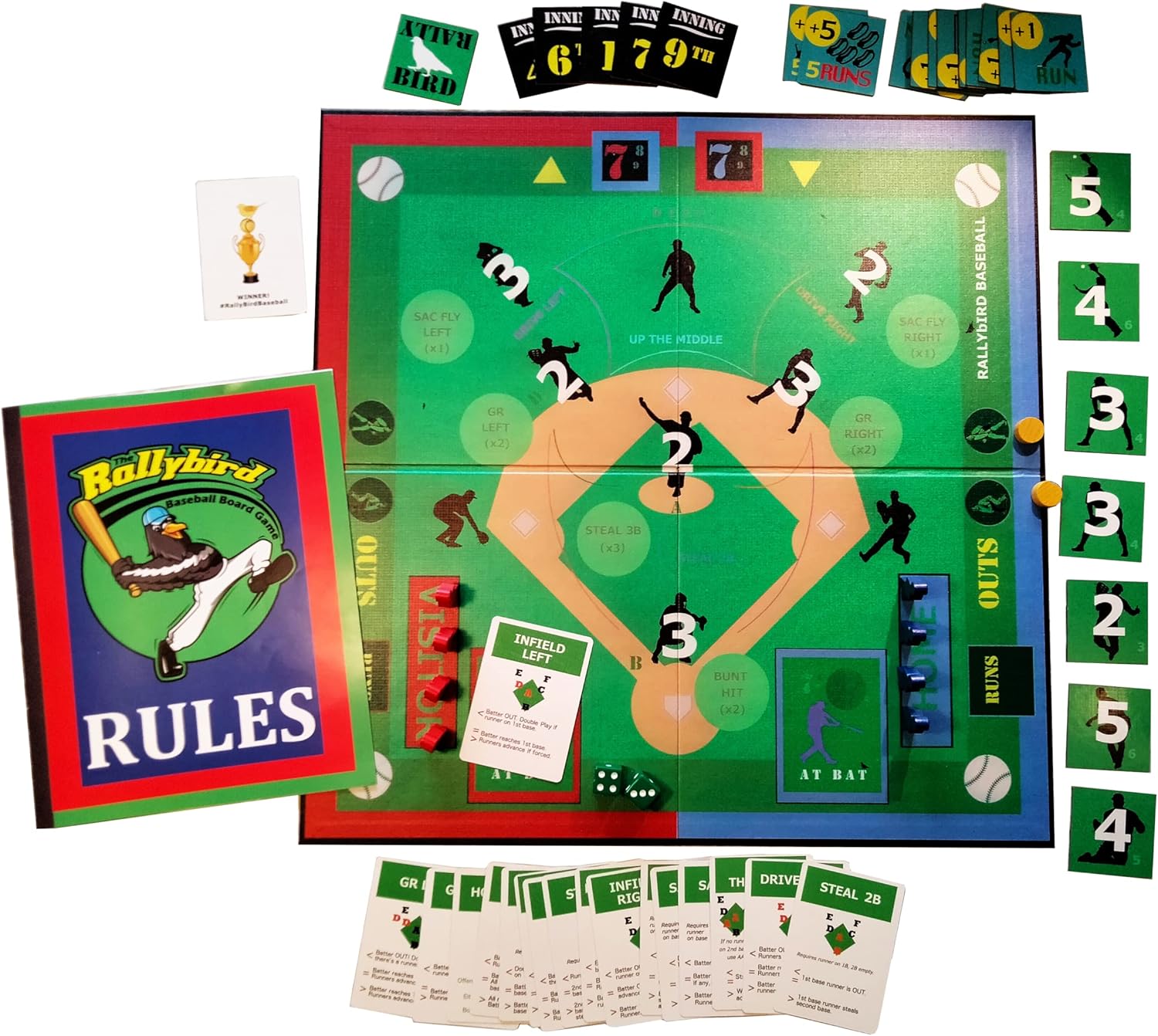 Amazon The RallyBird Baseball Board Game Sports Outdoors amazon-the-rallybird-baseball-board-game-sports-outdoors